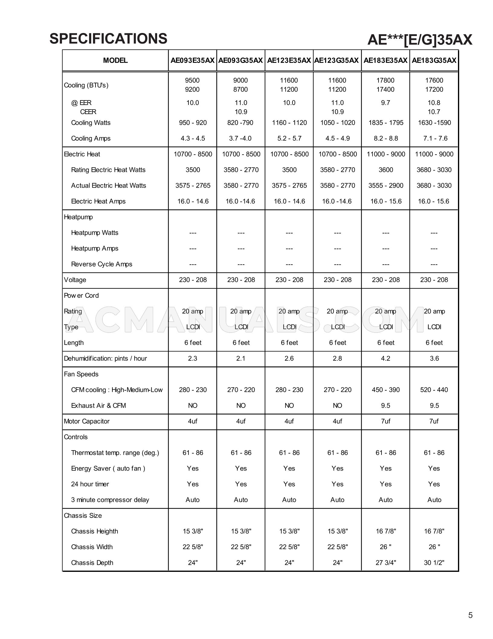 Amana AE123G35AX Amana Technical Manual