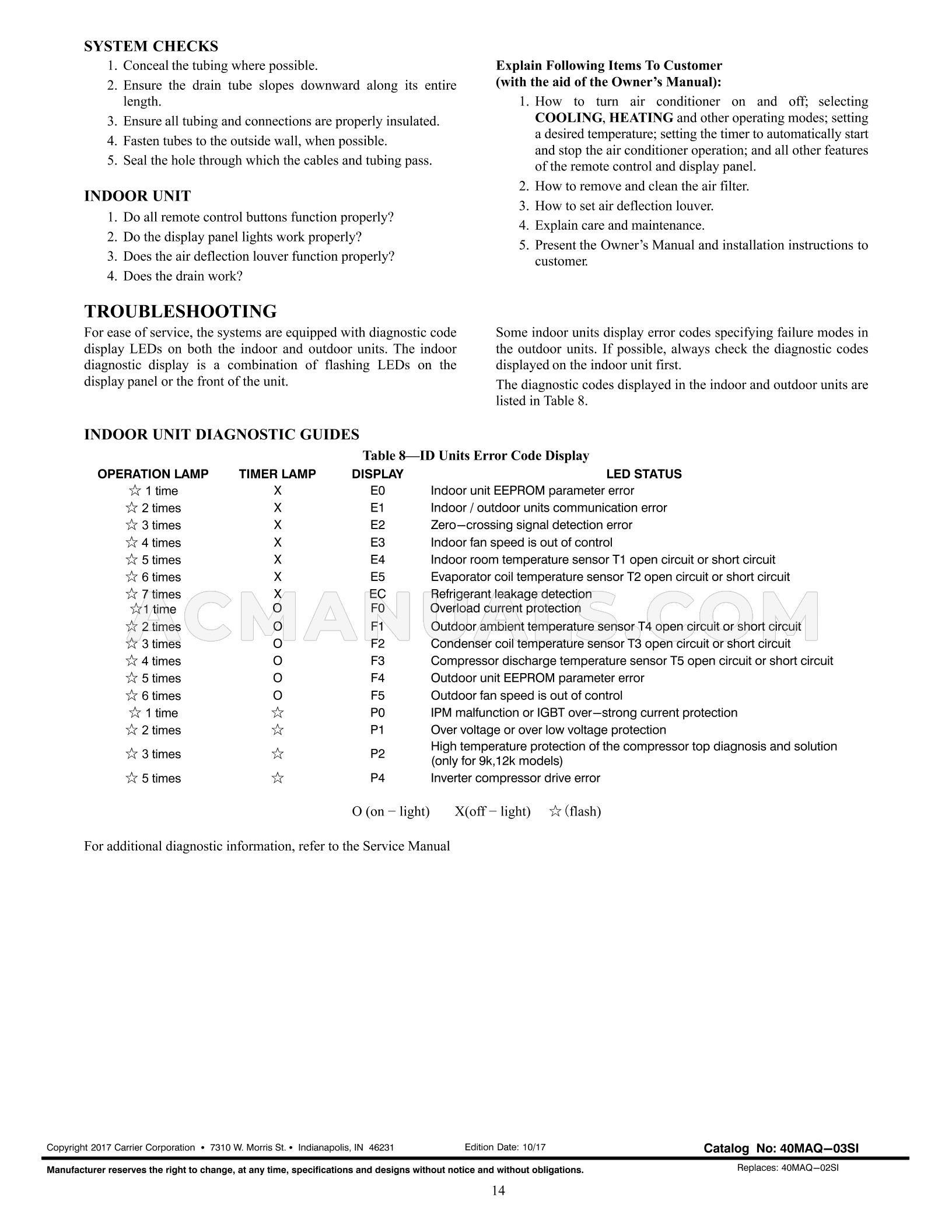 Carrier 40MAHBQ12XA3 Installation Instructions