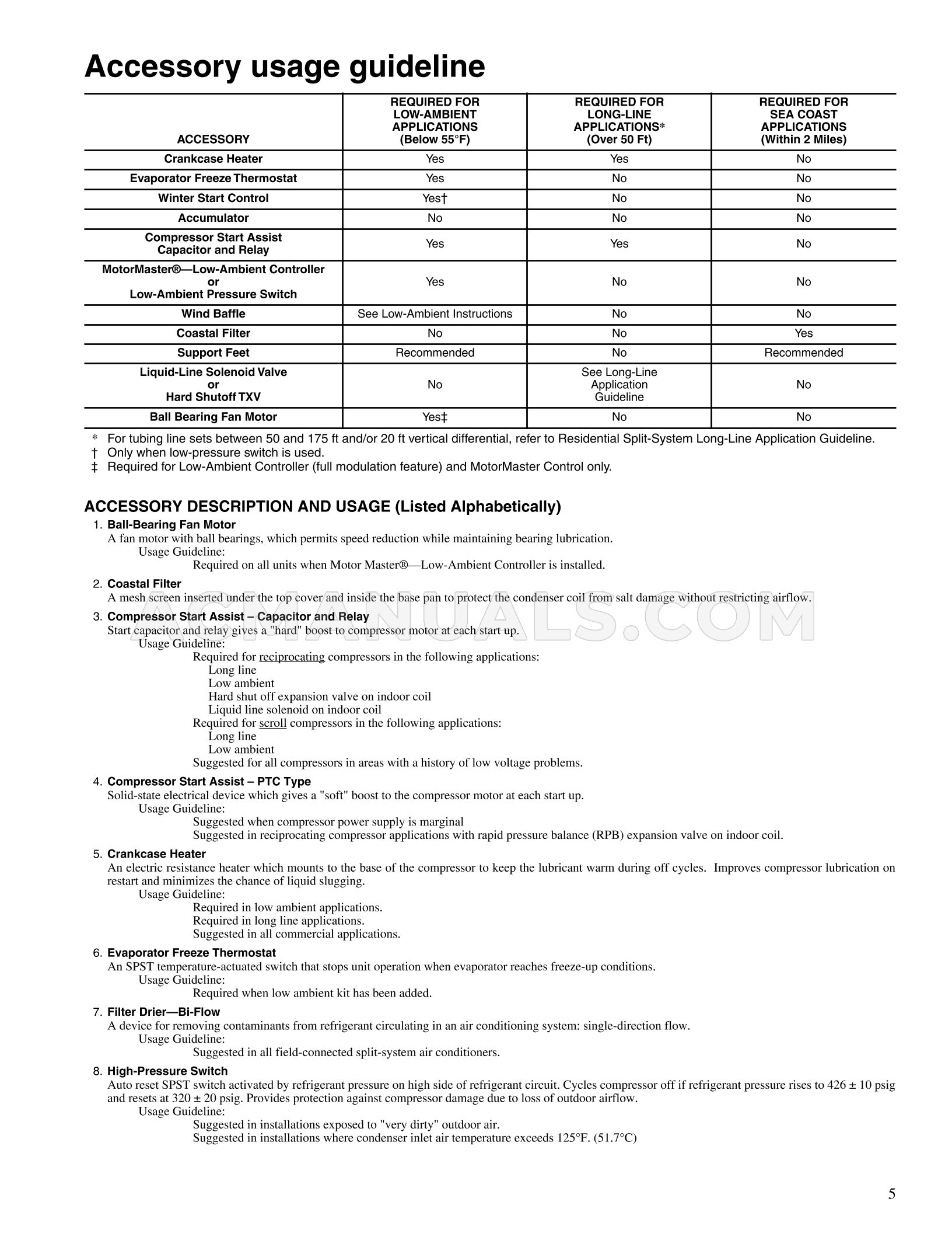 Carrier 38TRA036 Comfort Specifications Sheet