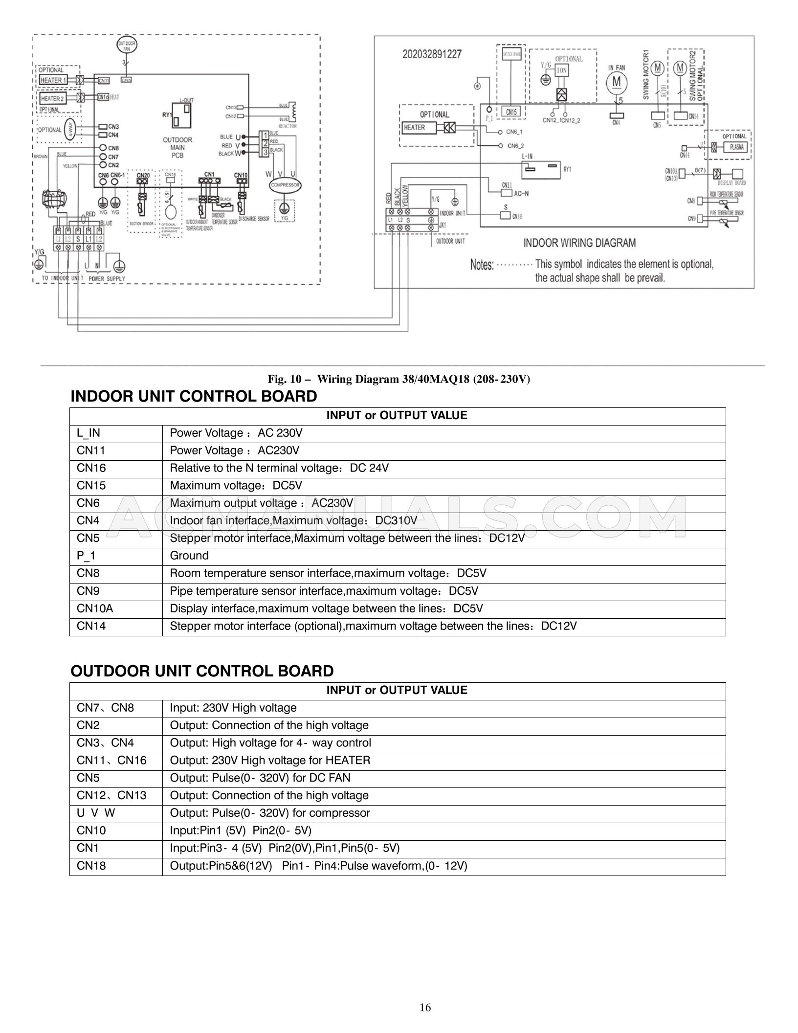 Carrier 40MAHBQ12XA3 Spec Sheet