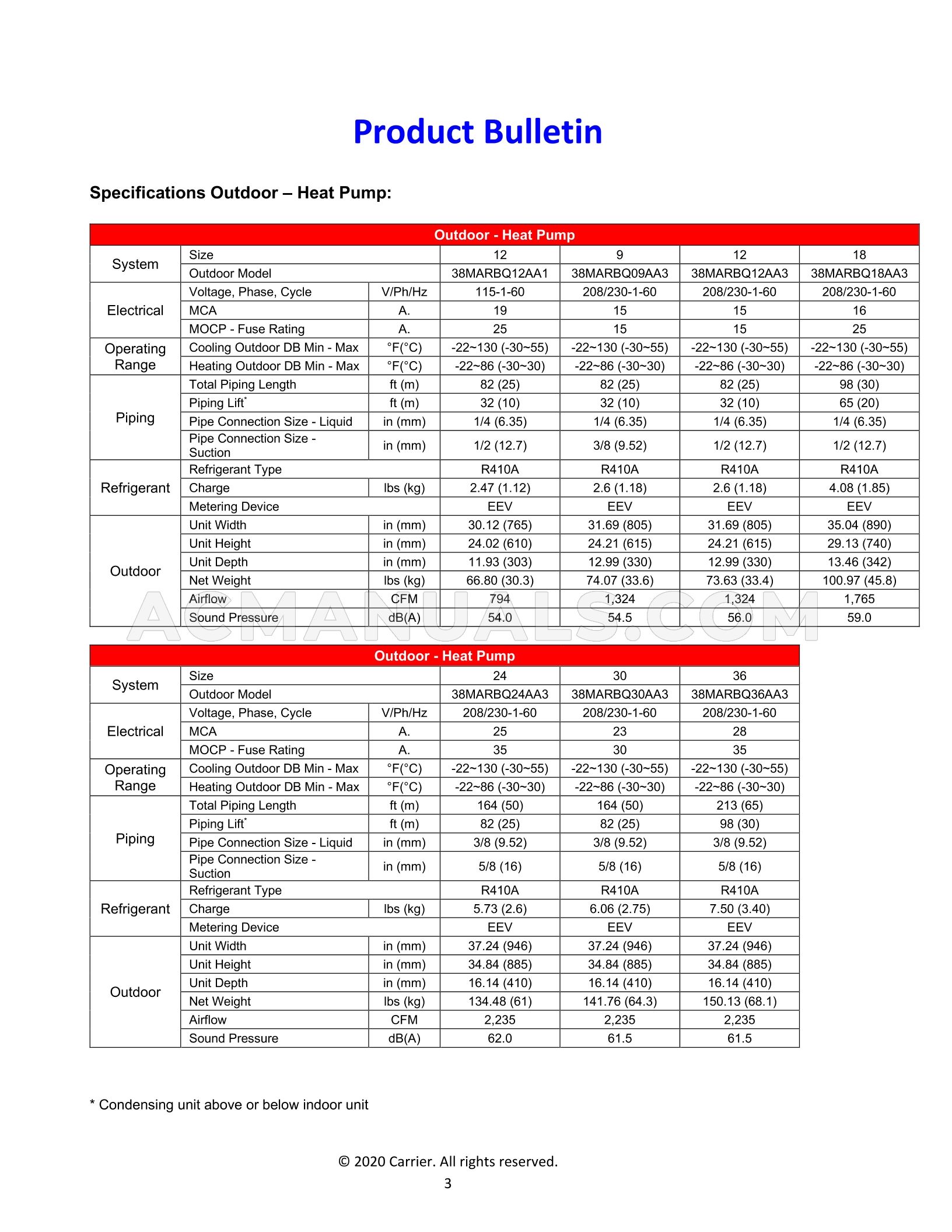 Carrier 40MAHBQ18XA3 Spec Sheet