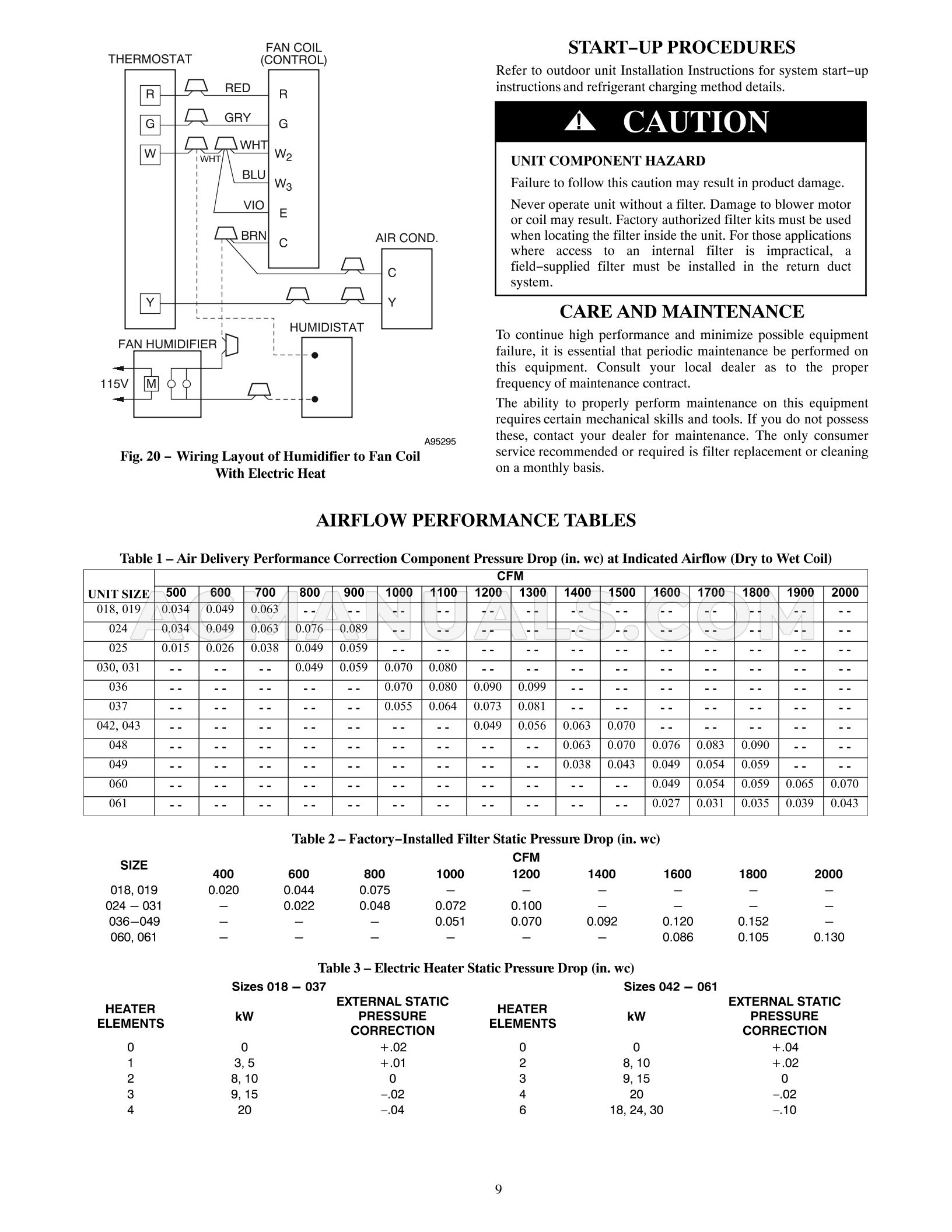 Carrier FB4CNP030 Comfort Installation Manual
