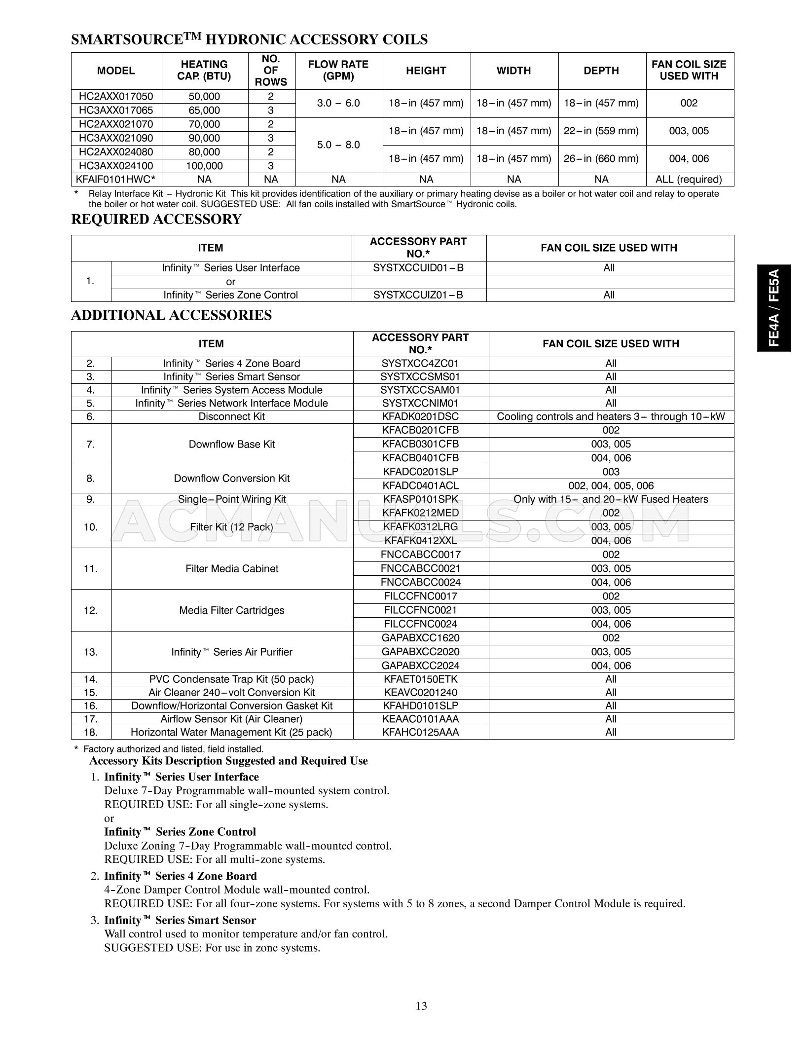 Carrier FE4ANB006 Infinity Specifications Sheet