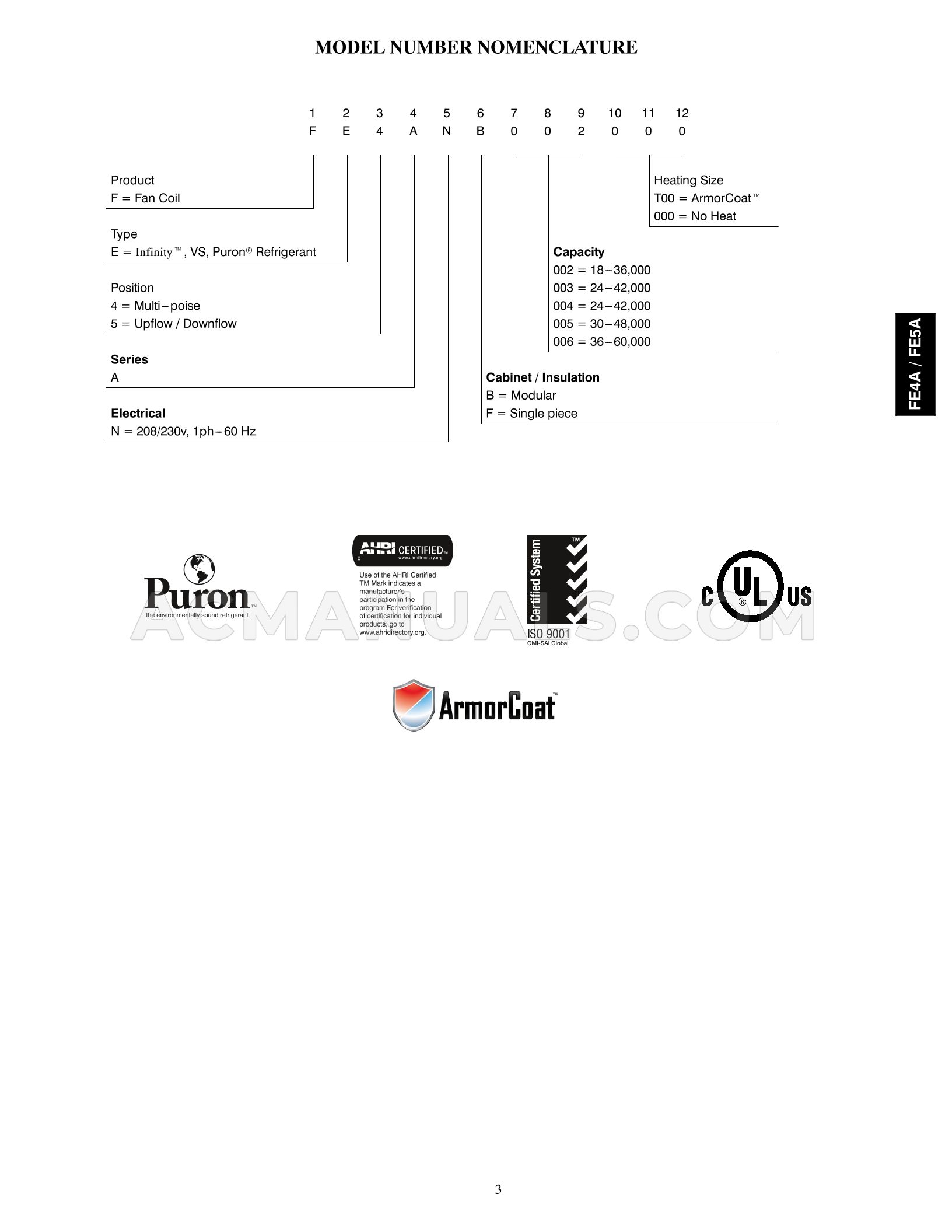 Carrier FE4ANB006 Infinity Specifications Sheet