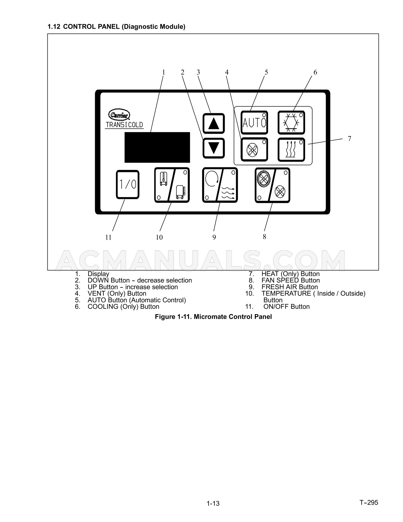 Carrier GR-60 Transicold Operation and Service Manual