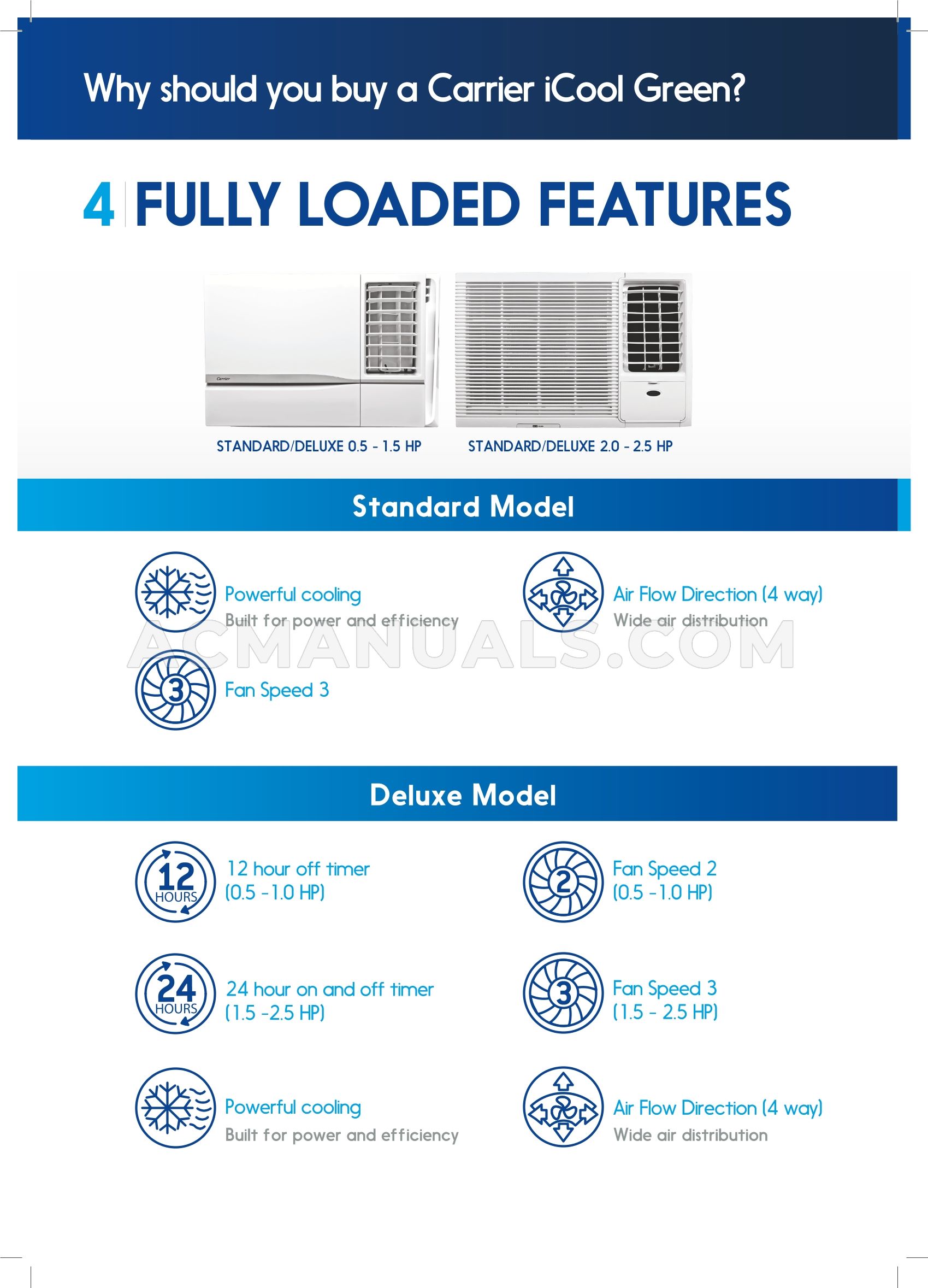 Carrier WCARH014EE iCool Green Consumer Brochure and Specs