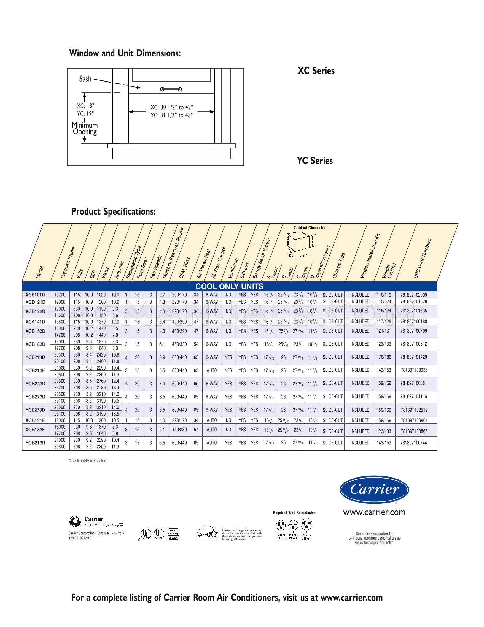 Carrier XCA141D RoomAir 2000 Specifications Sheet
