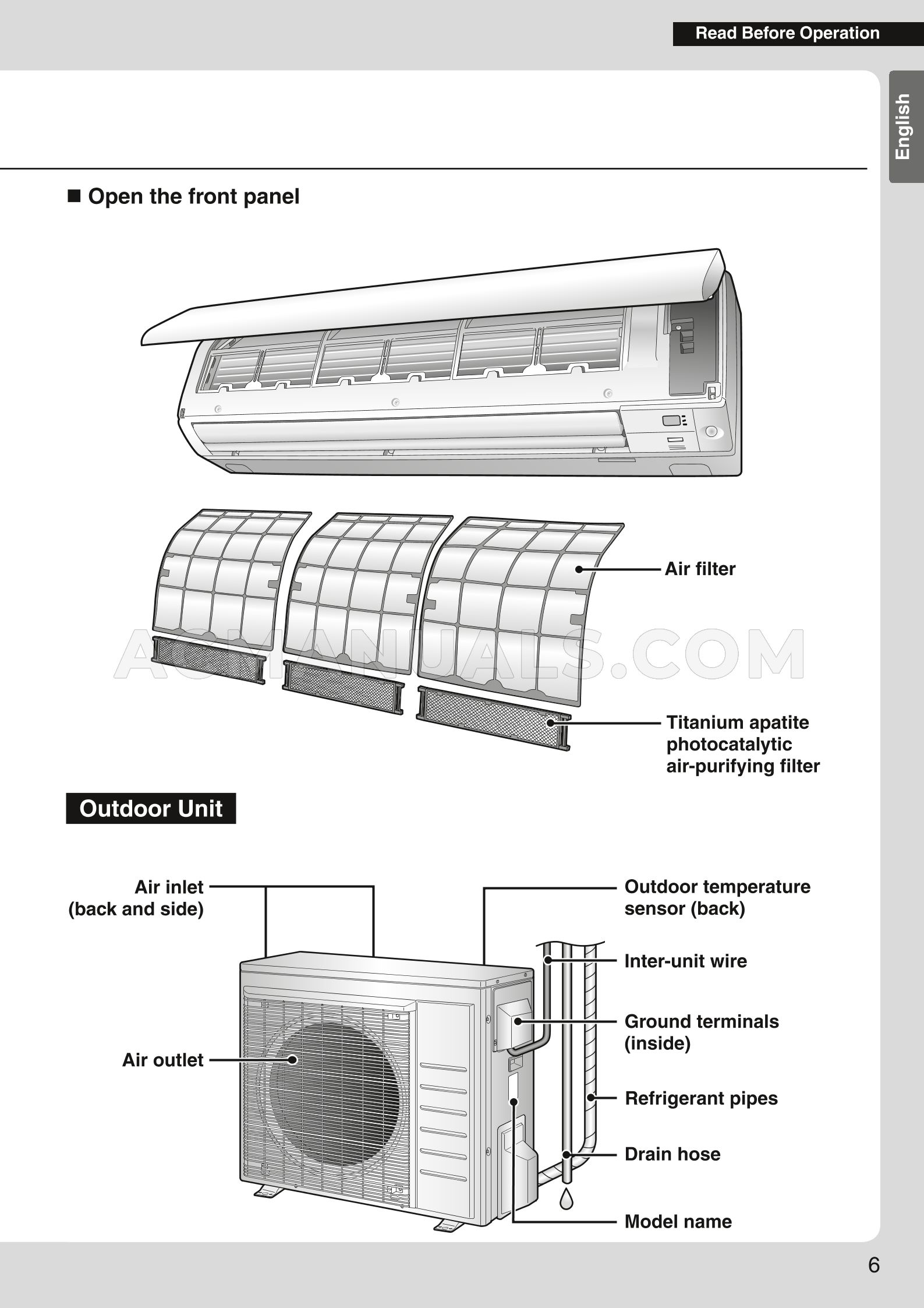 Daikin RX30NMVJU Operation Manual