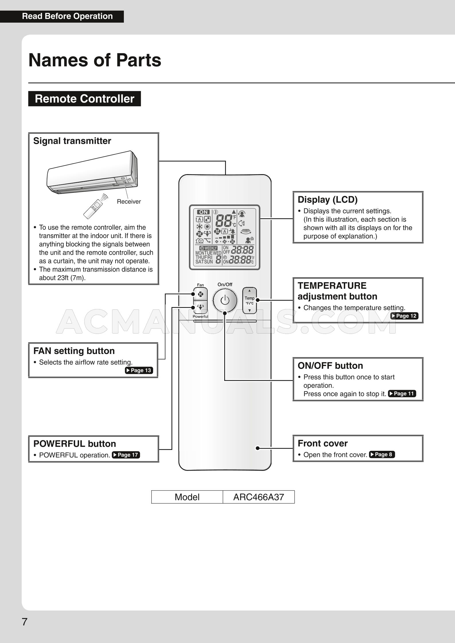 Daikin RX30NMVJU Operation Manual