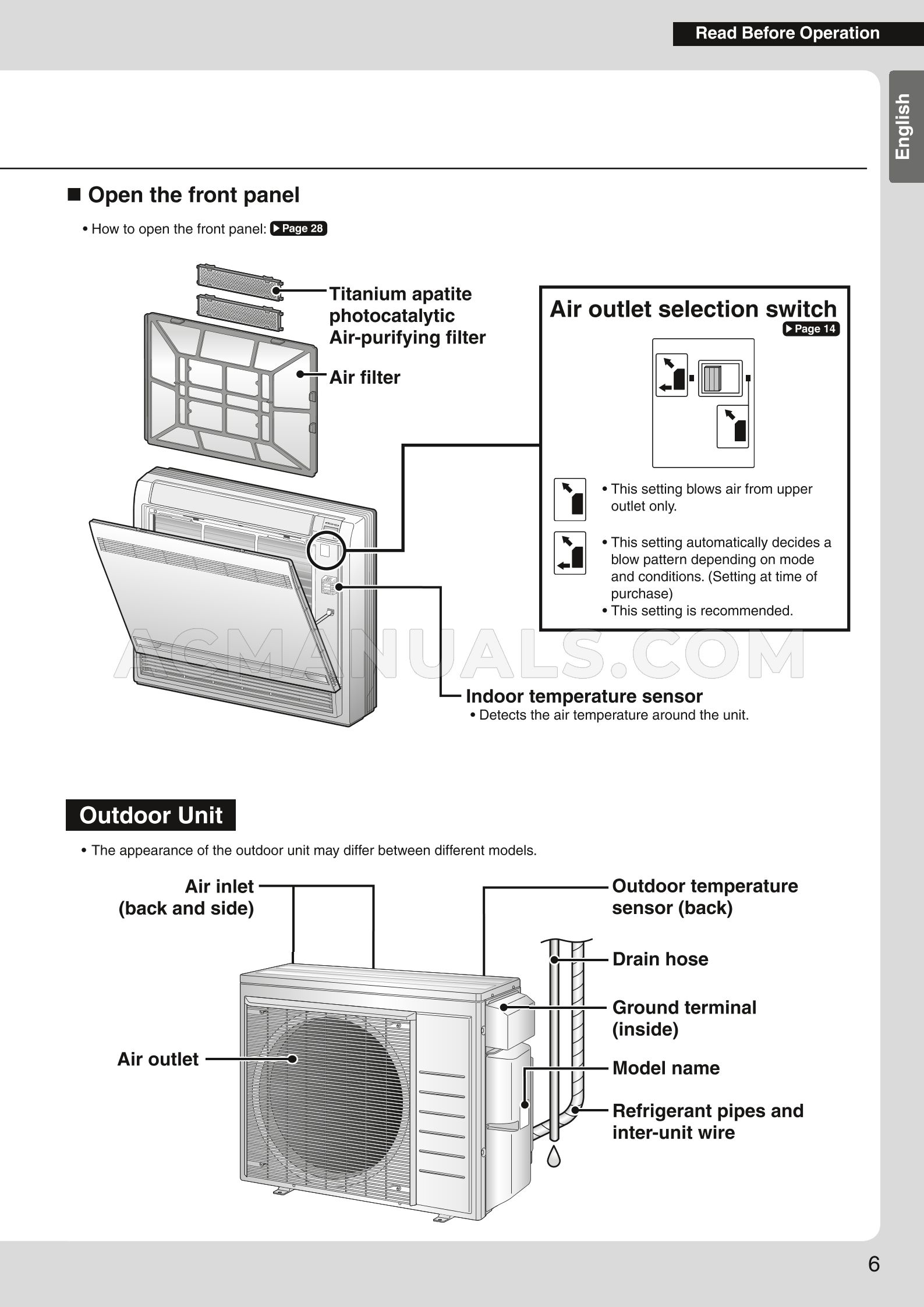 Daikin 1311306 Operation Manual