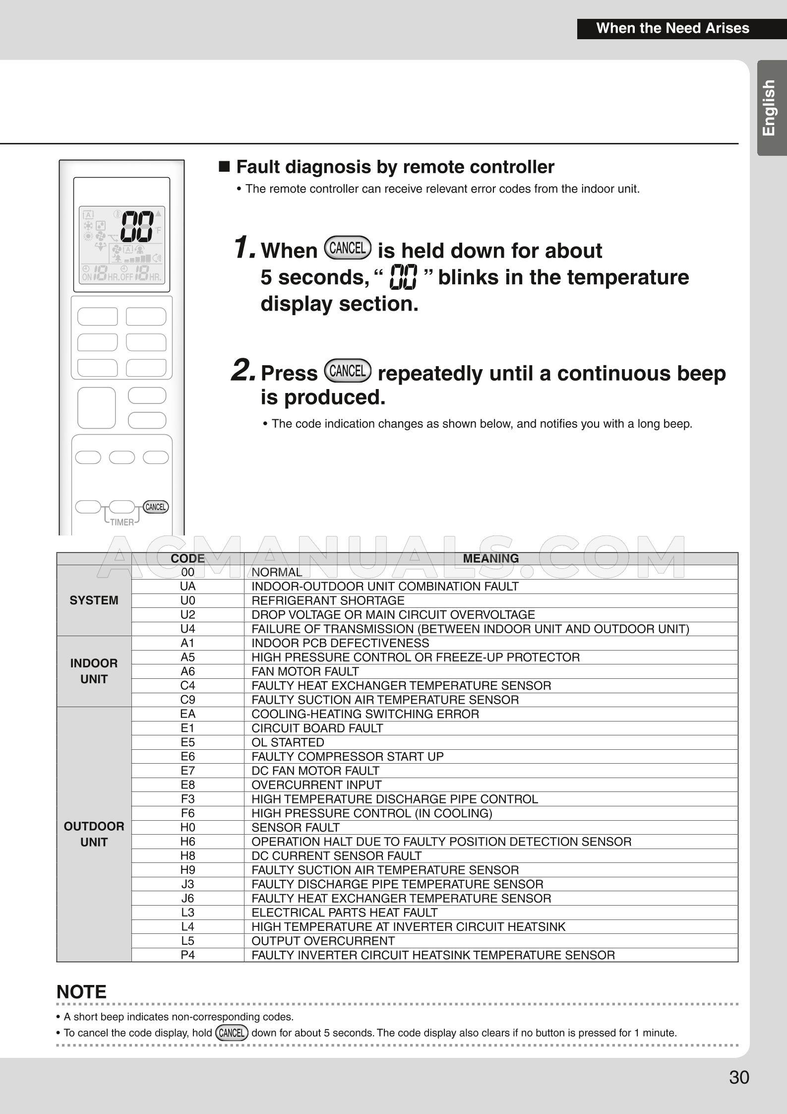Daikin 1316524 Operation Manual