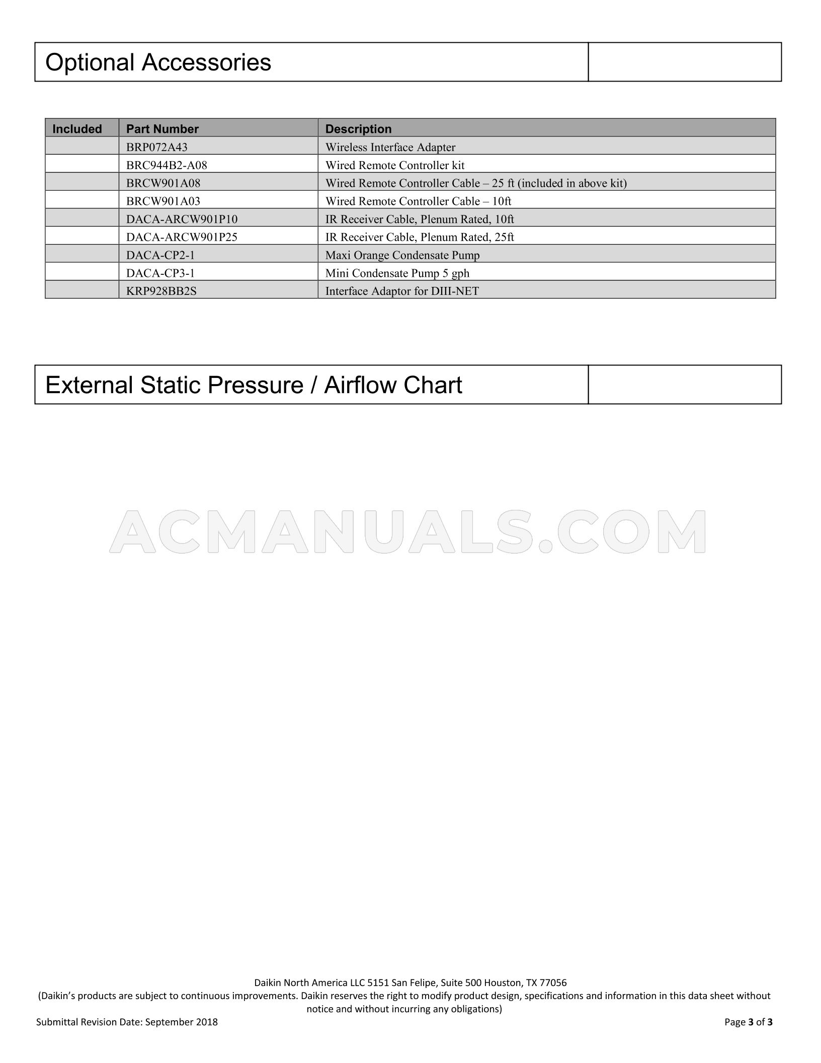 Daikin 1316505 Spec Sheet