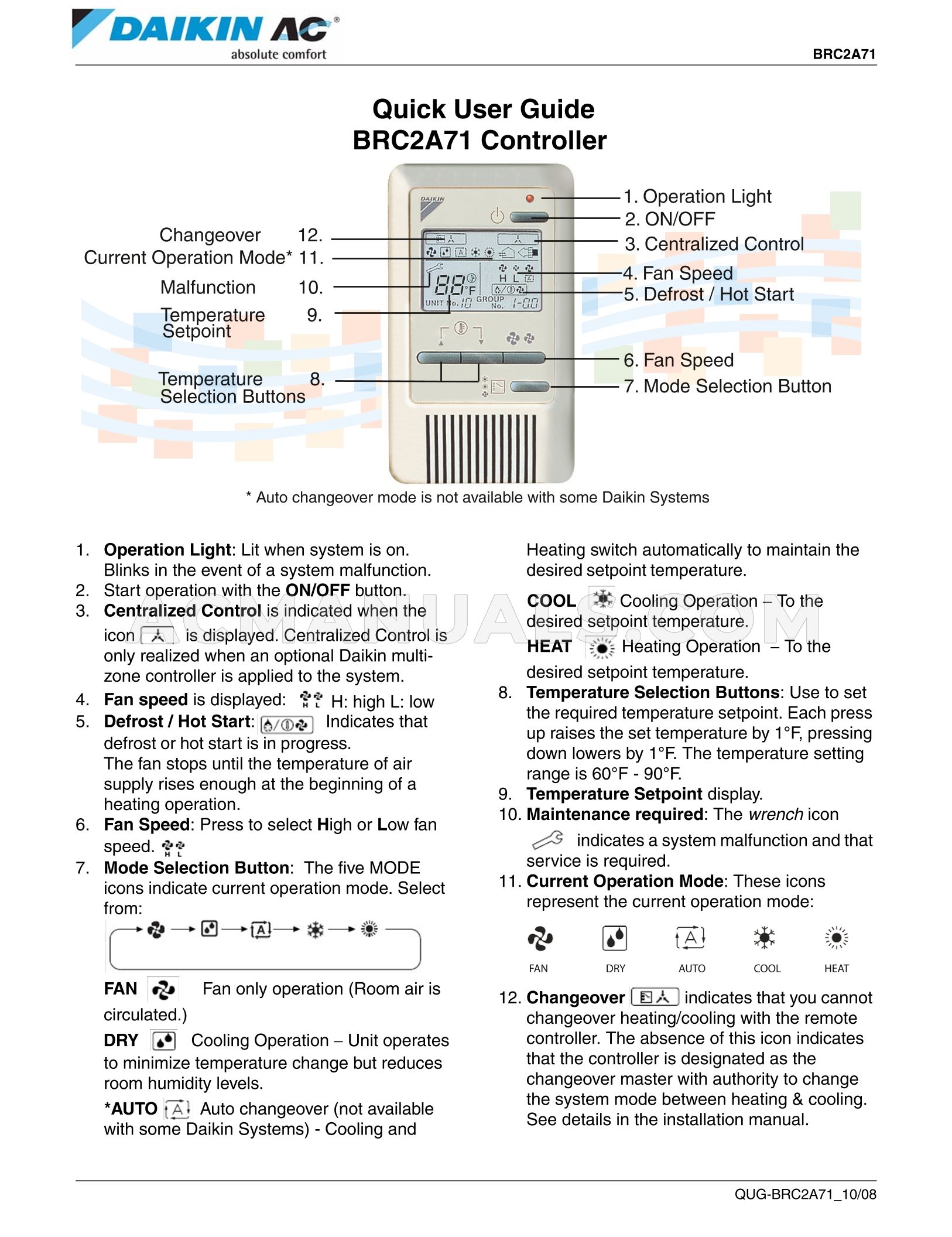 Daikin BRC2A71 User Guide