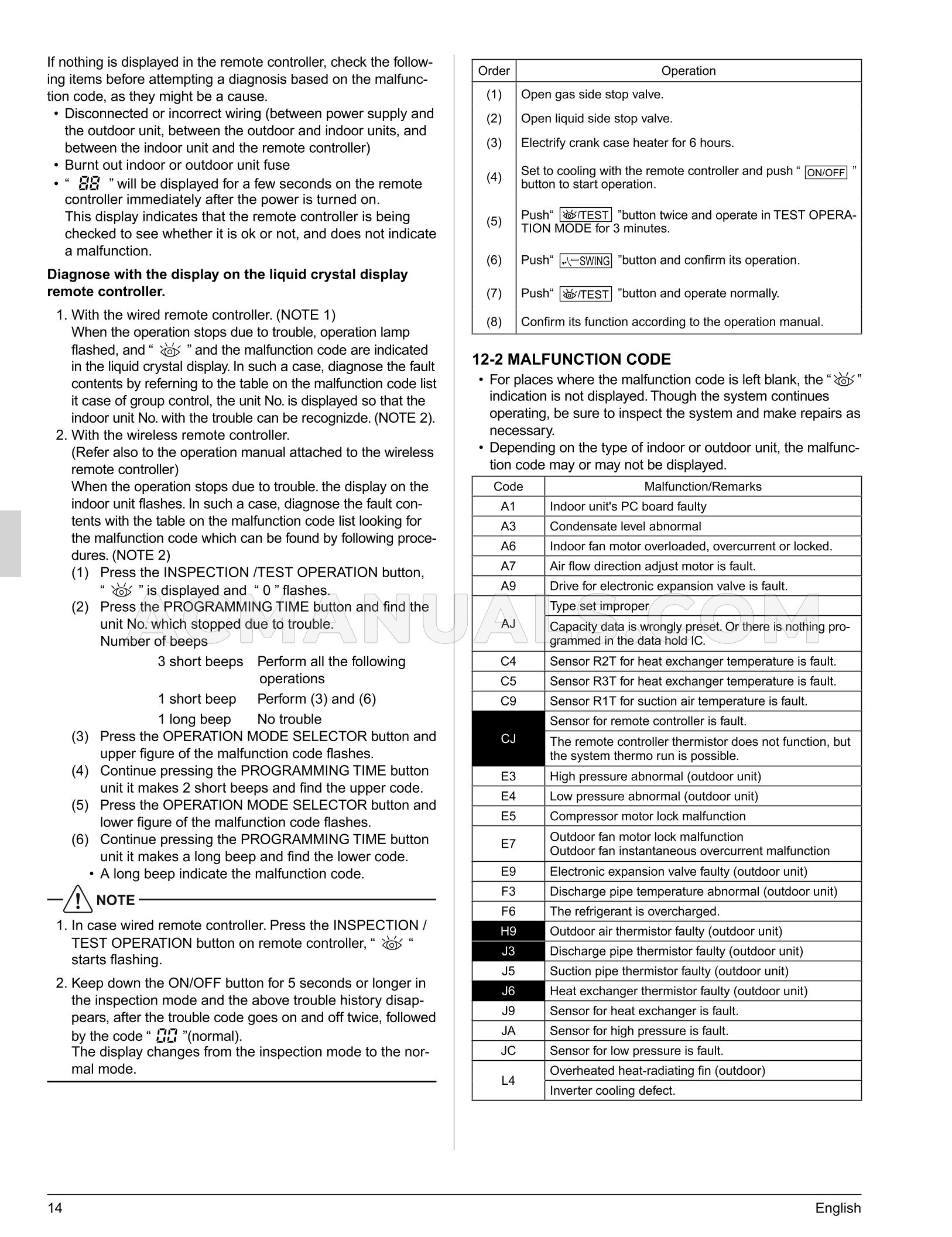 Daikin FHQ18PVJU SkyAir Installation Manual