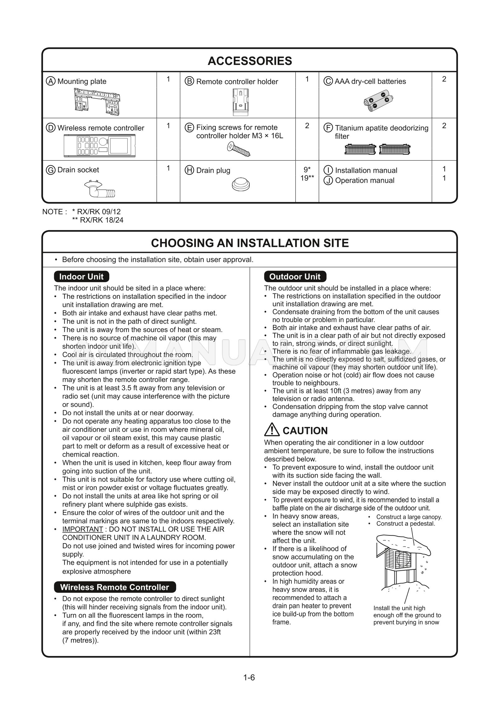 Daikin FTX18AXVJU Installation Manual
