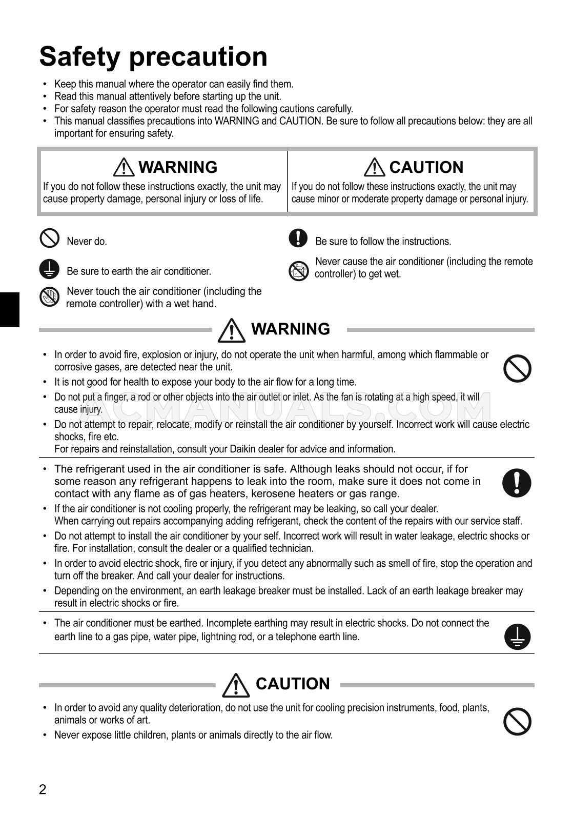Daikin FTKS35DVM F-Series Operation Manual