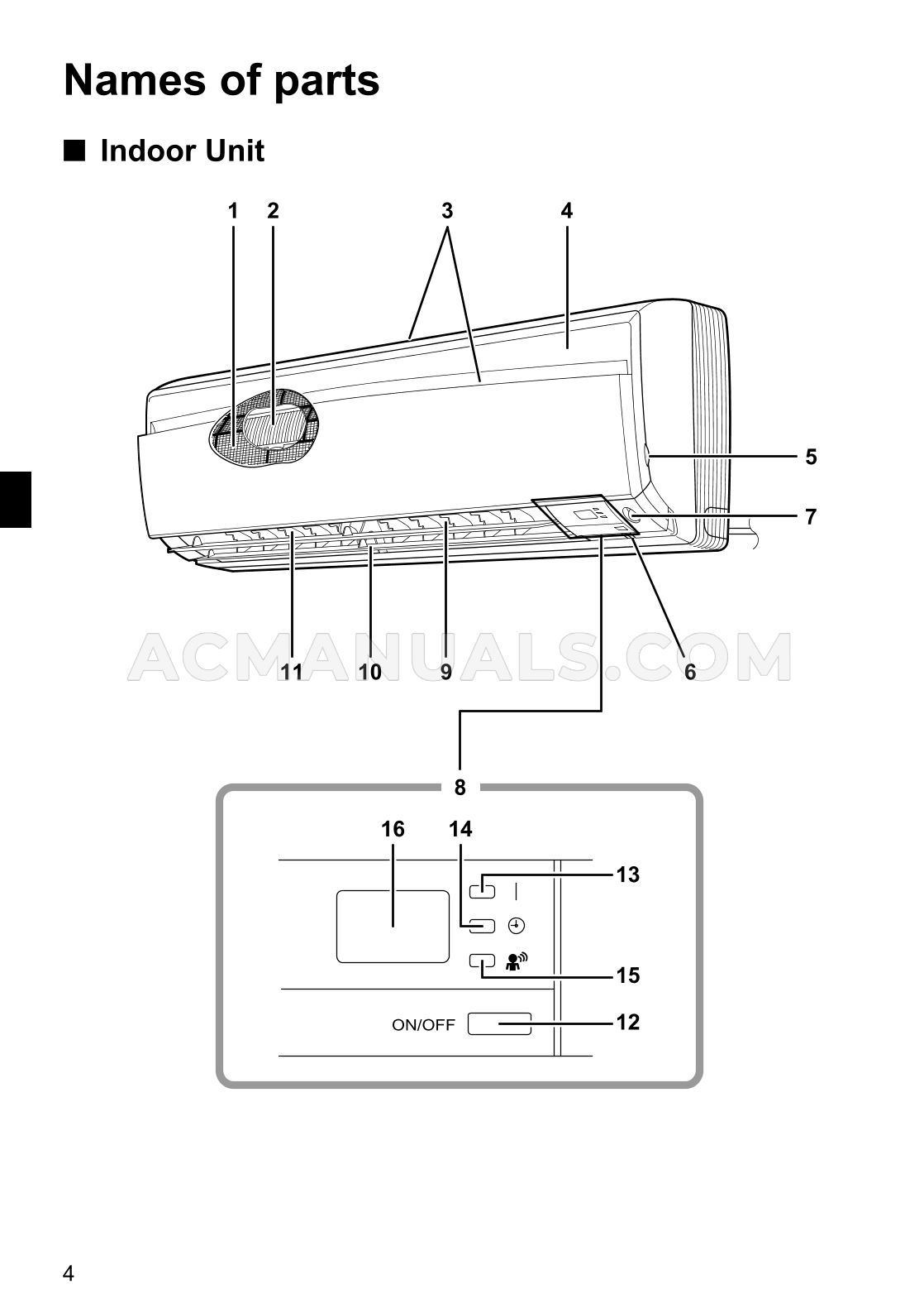 Daikin FTKS35DVM F-Series Operation Manual