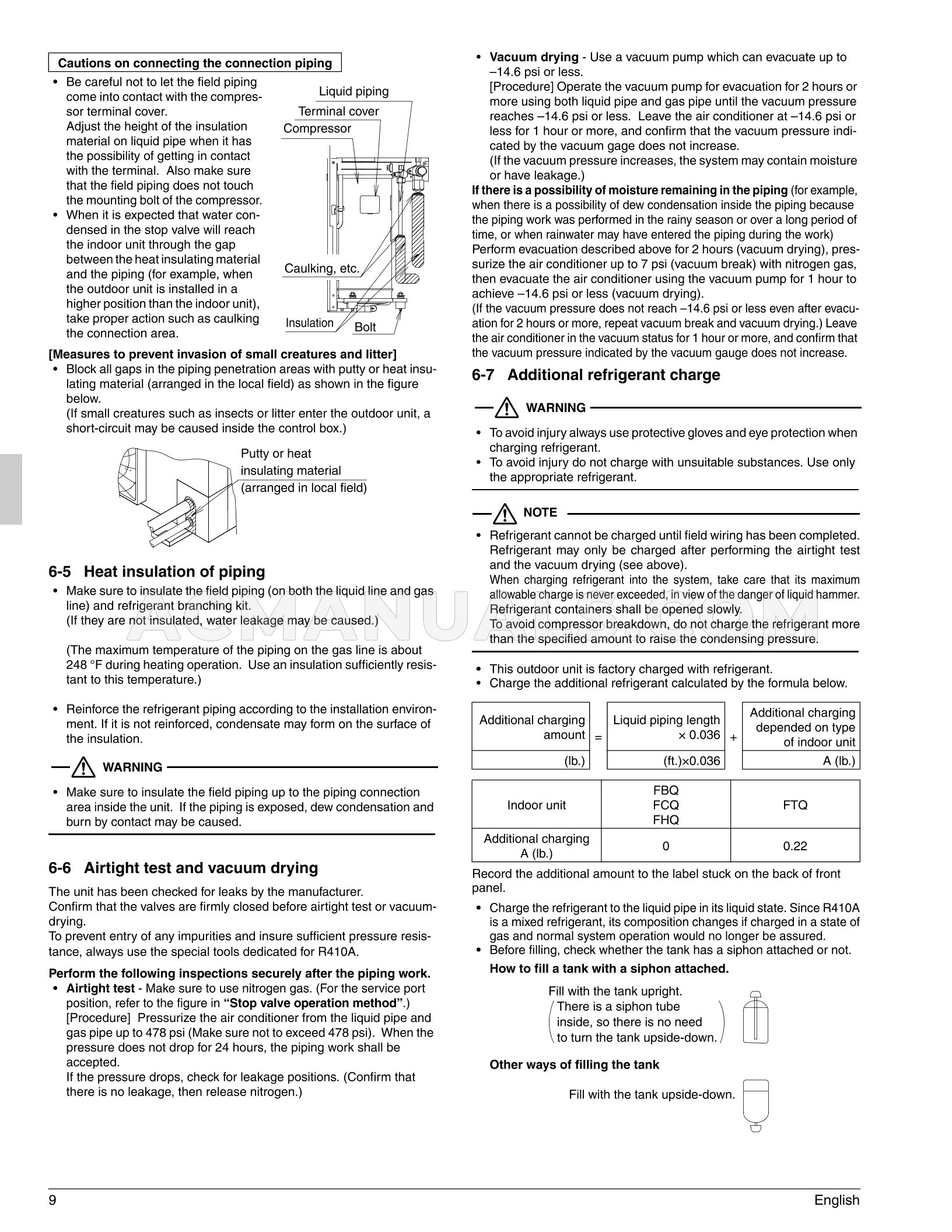 Daikin RZQ24PVJU9 SkyAir Installation Manual