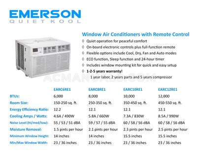Emerson EARC8RE1 Specification