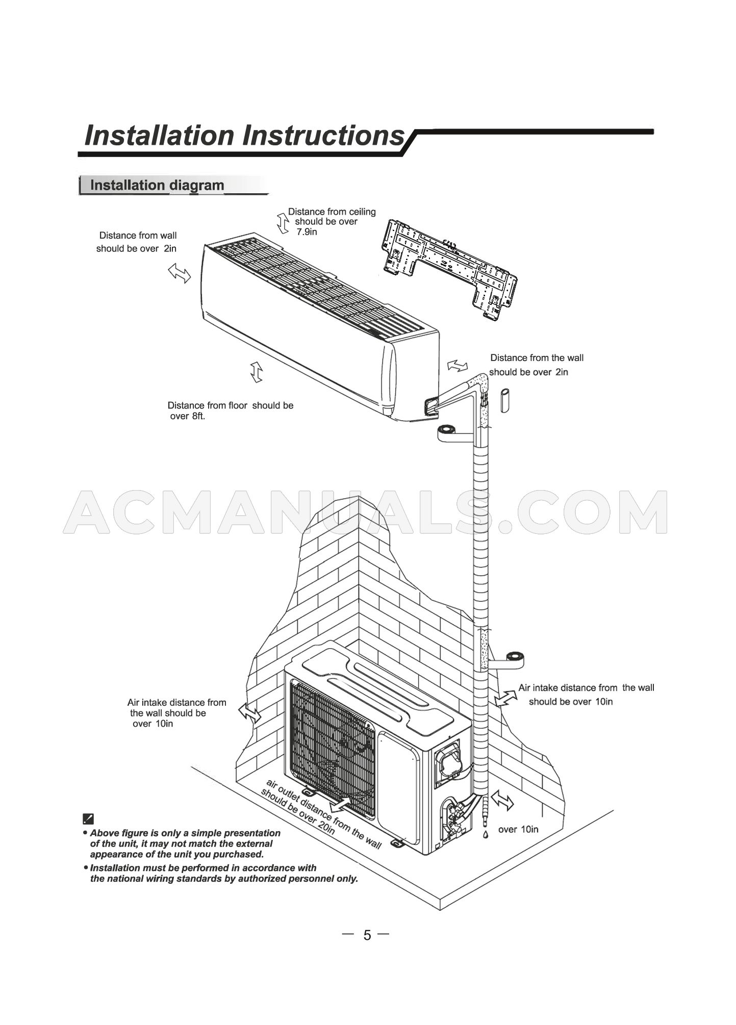 Friedrich FRHSW12A3B Floating Air Premier Installation Manual