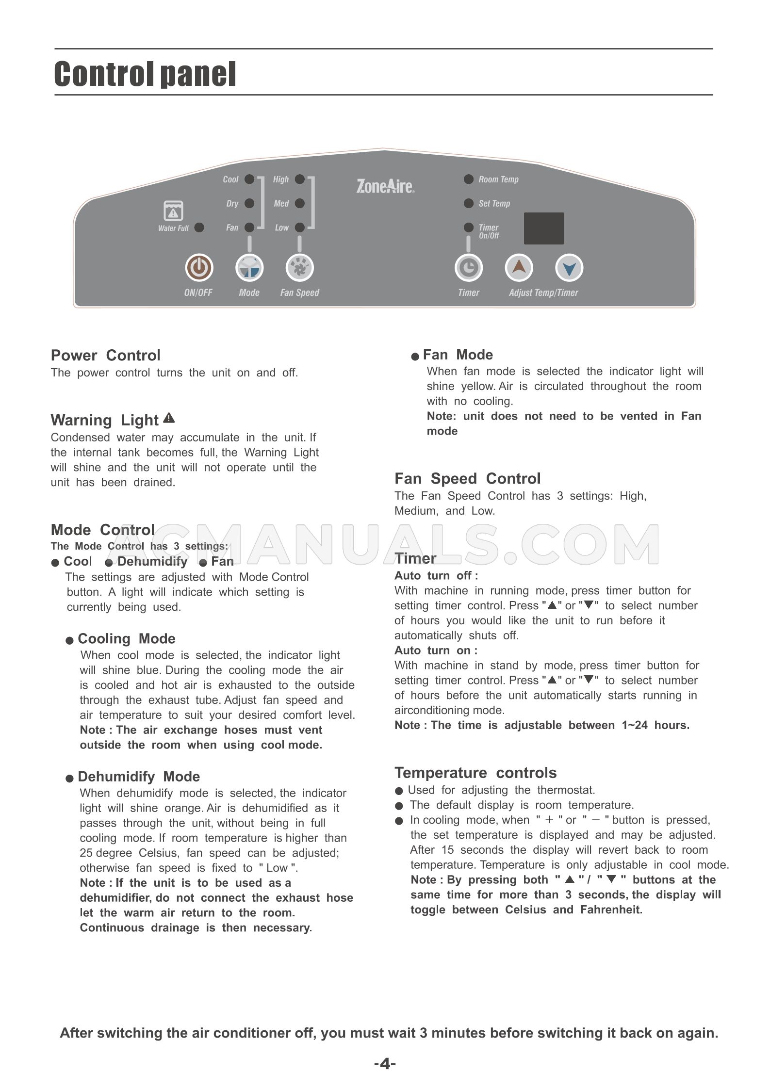 Friedrich P12B ZoneAire Service and Parts Manual