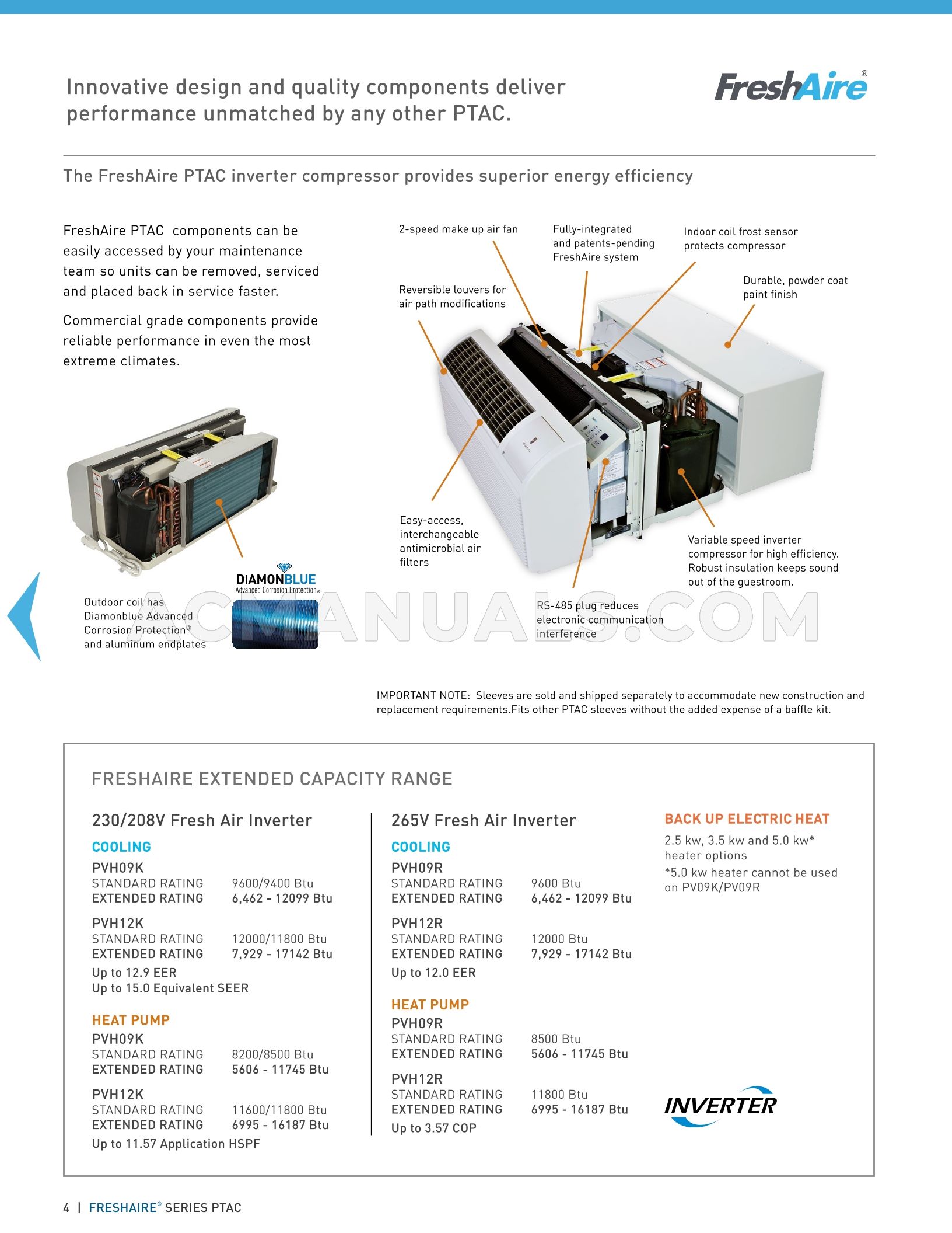 Friedrich PDE09K3SG ZoneAire Premier PTAC Brochure friedrich-pde09k3sg-zoneaire-premier-ptac-brochure
