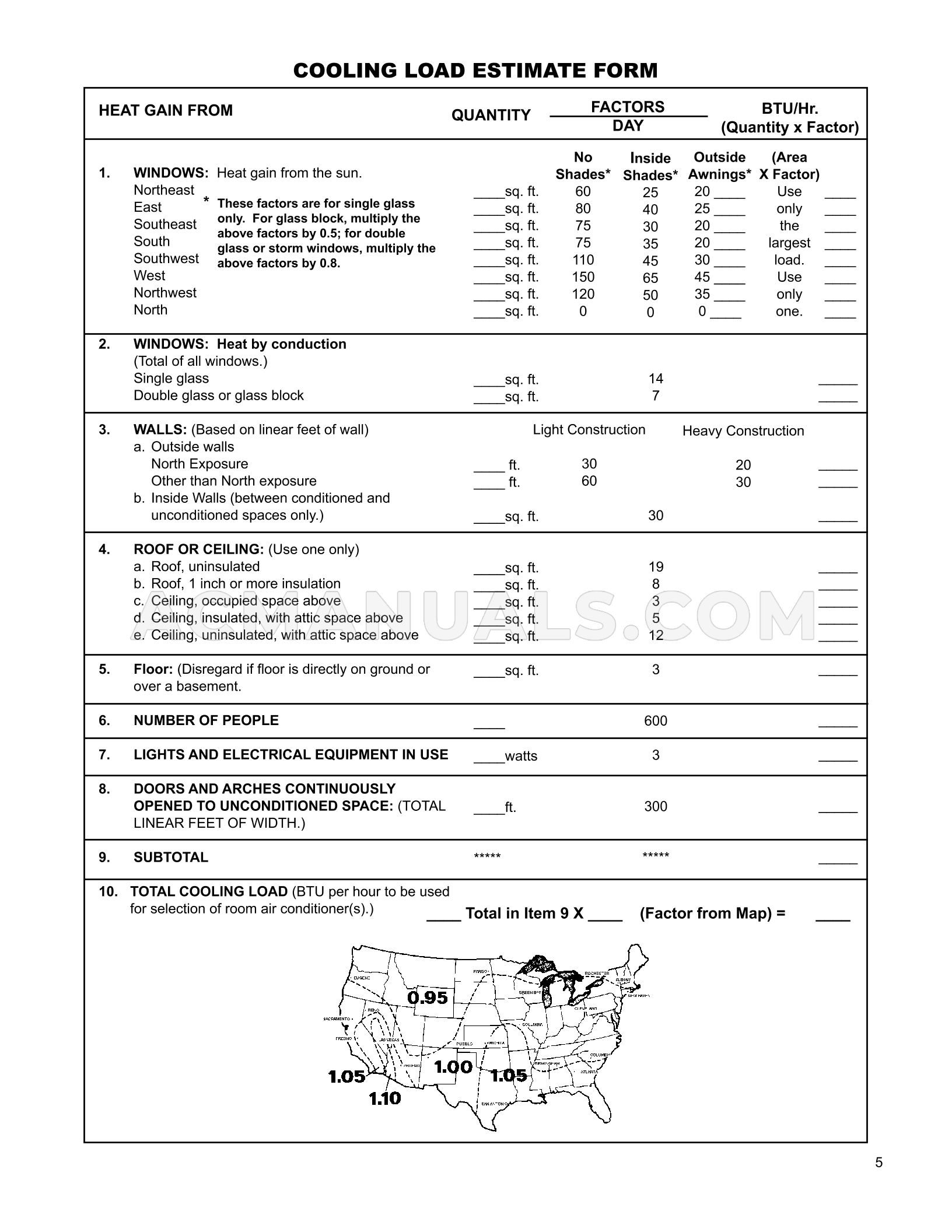 Friedrich WS08B10A WallMaster Service and Parts Manual