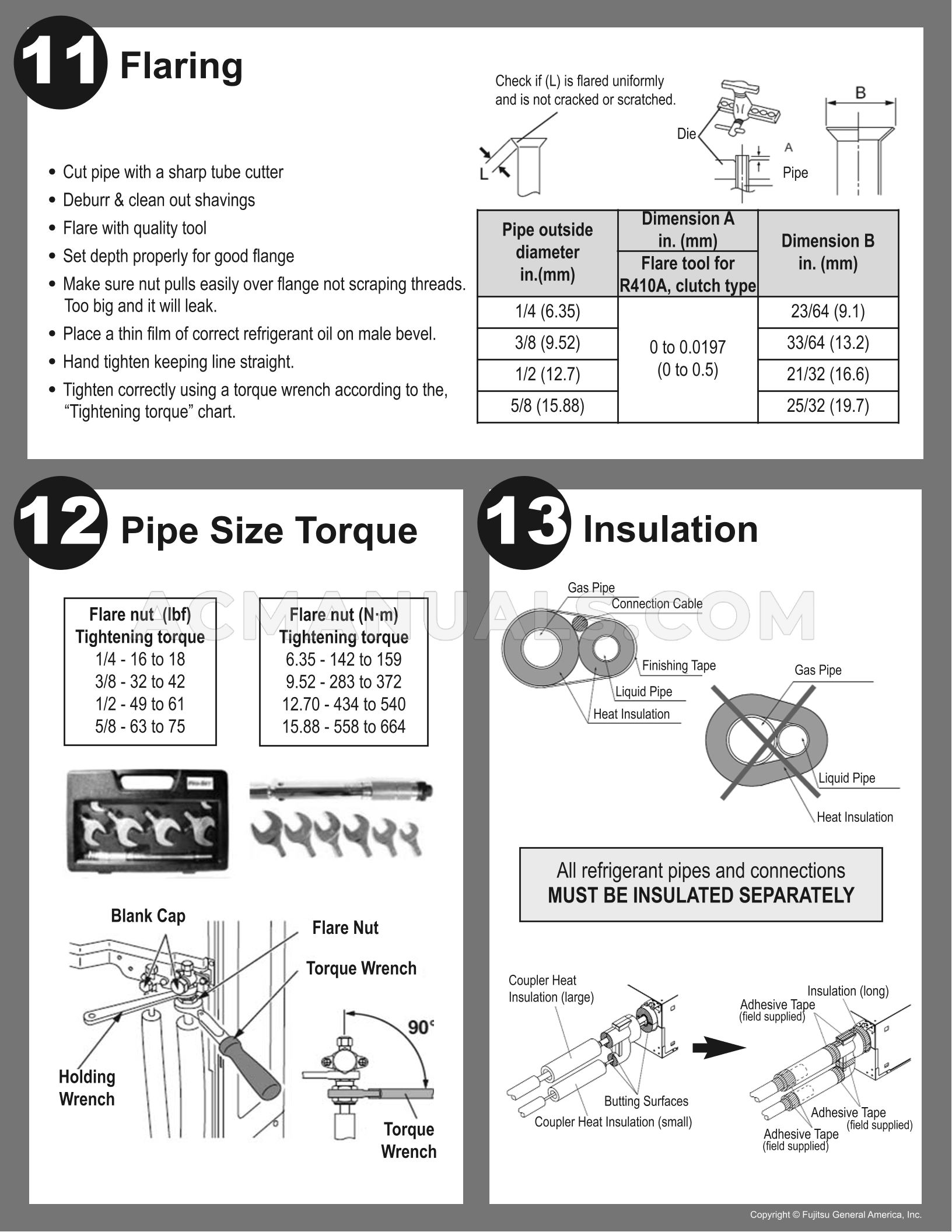 Fujitsu AOU48RLXFZ Halcyon HFI Quick Installation Guide