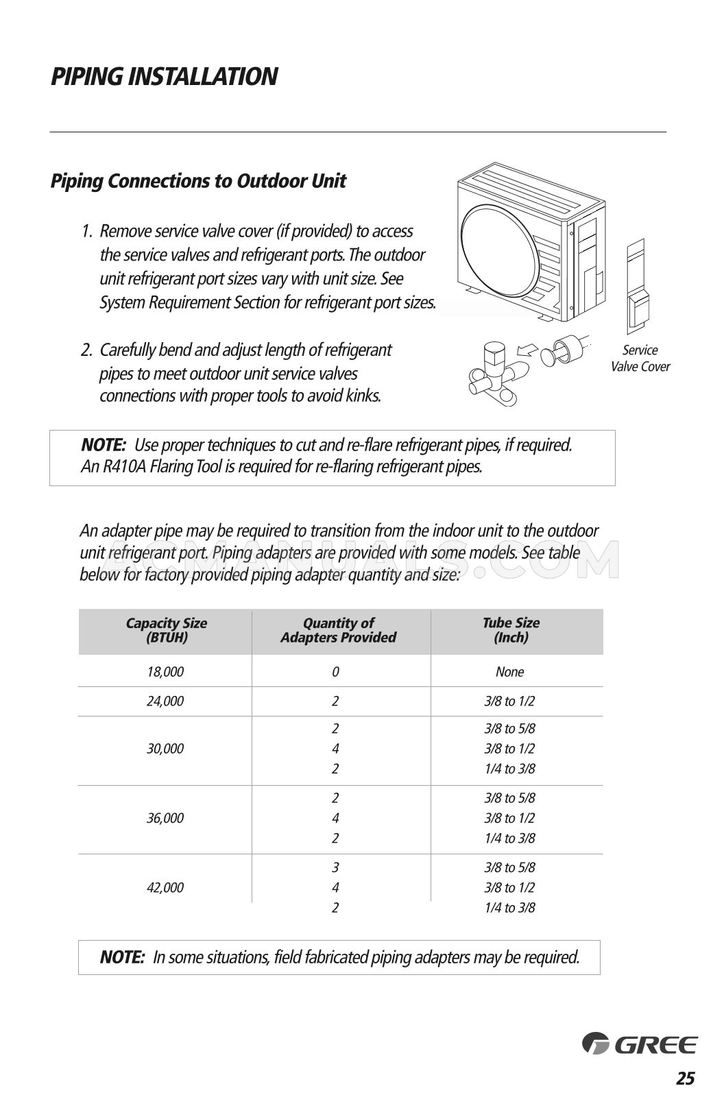 Gree MULTI24HP230V1CO Installation Instructions