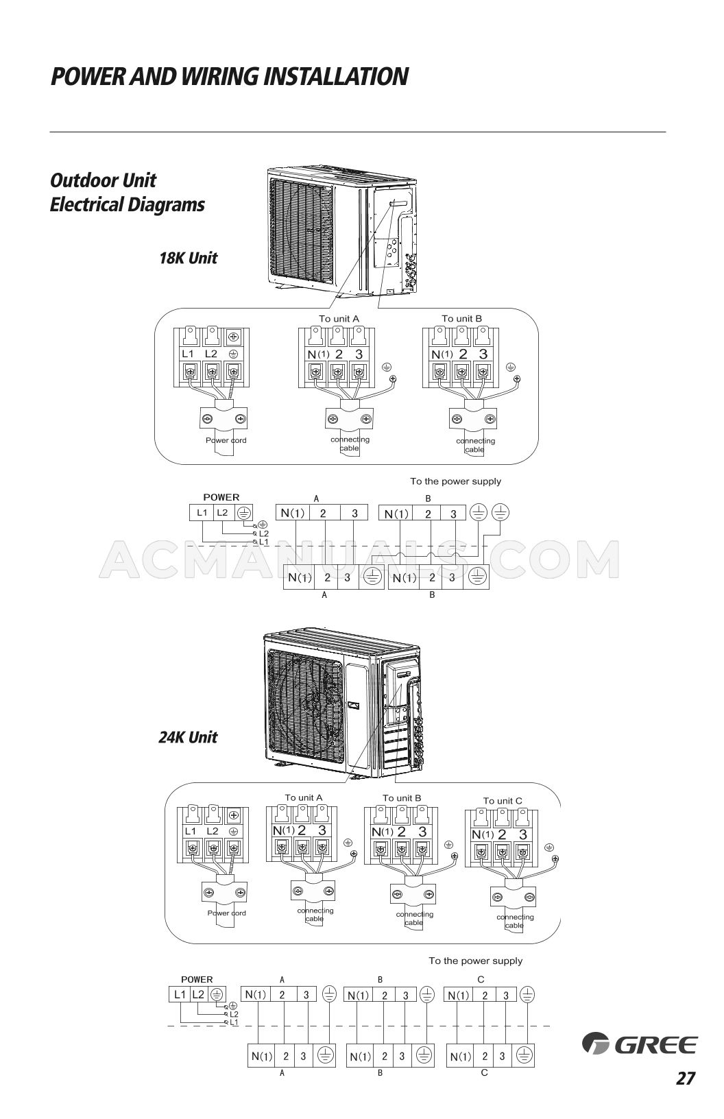 Gree MULTI24HP230V1CO Installation Instructions