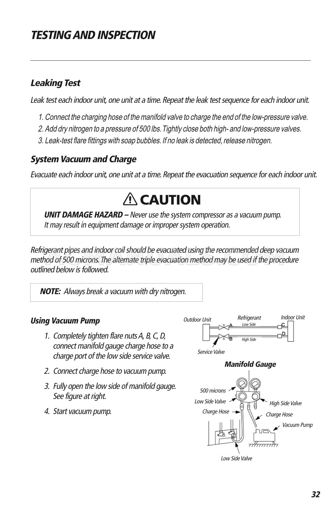 Gree MULTI24HP230V1CO Installation Instructions