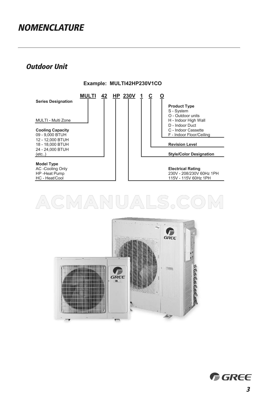 Gree MULTI24HP230V1CO Installation Instructions