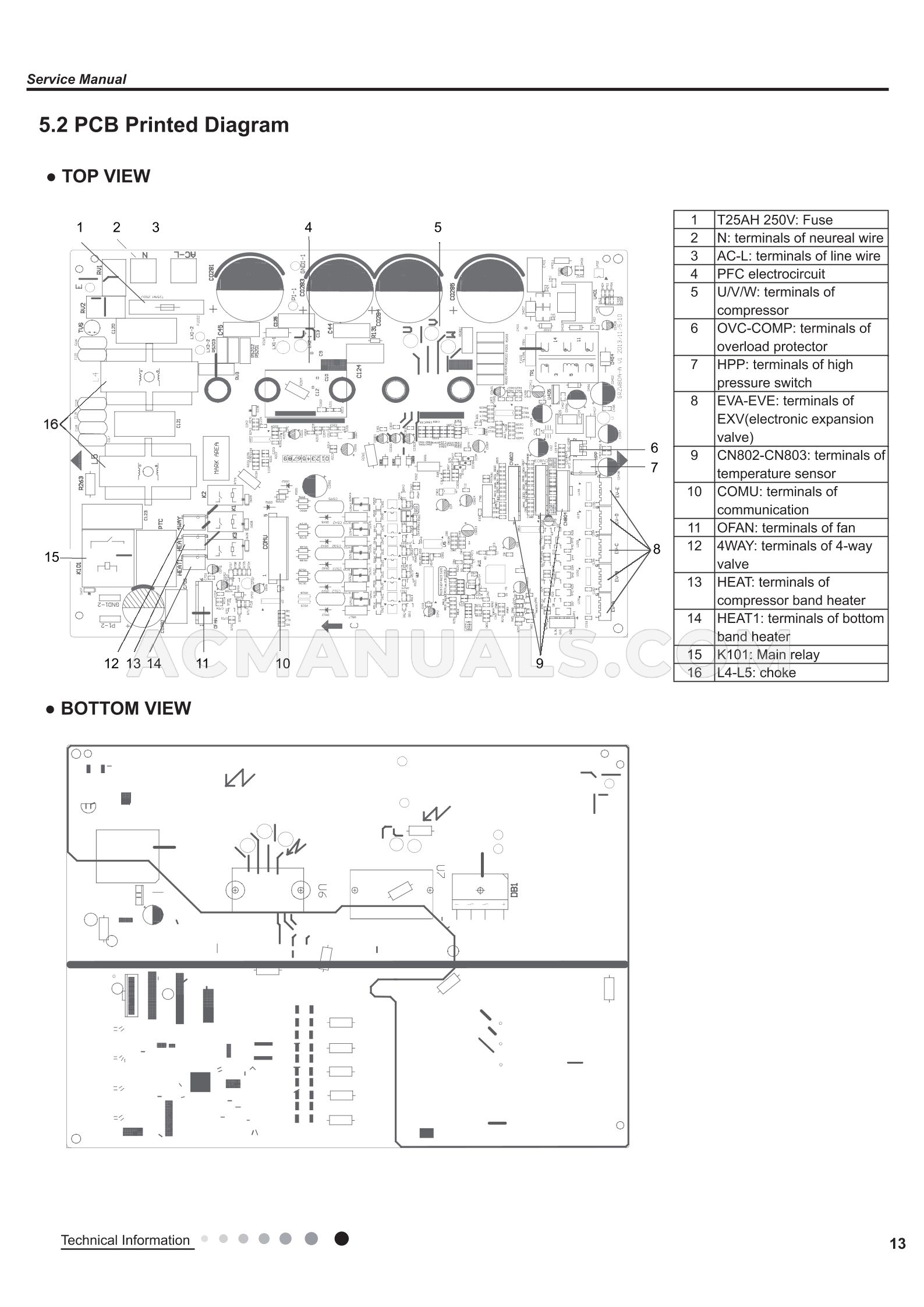 Gree MULTI36HP230V1CO Multi 21+ Service Manual
