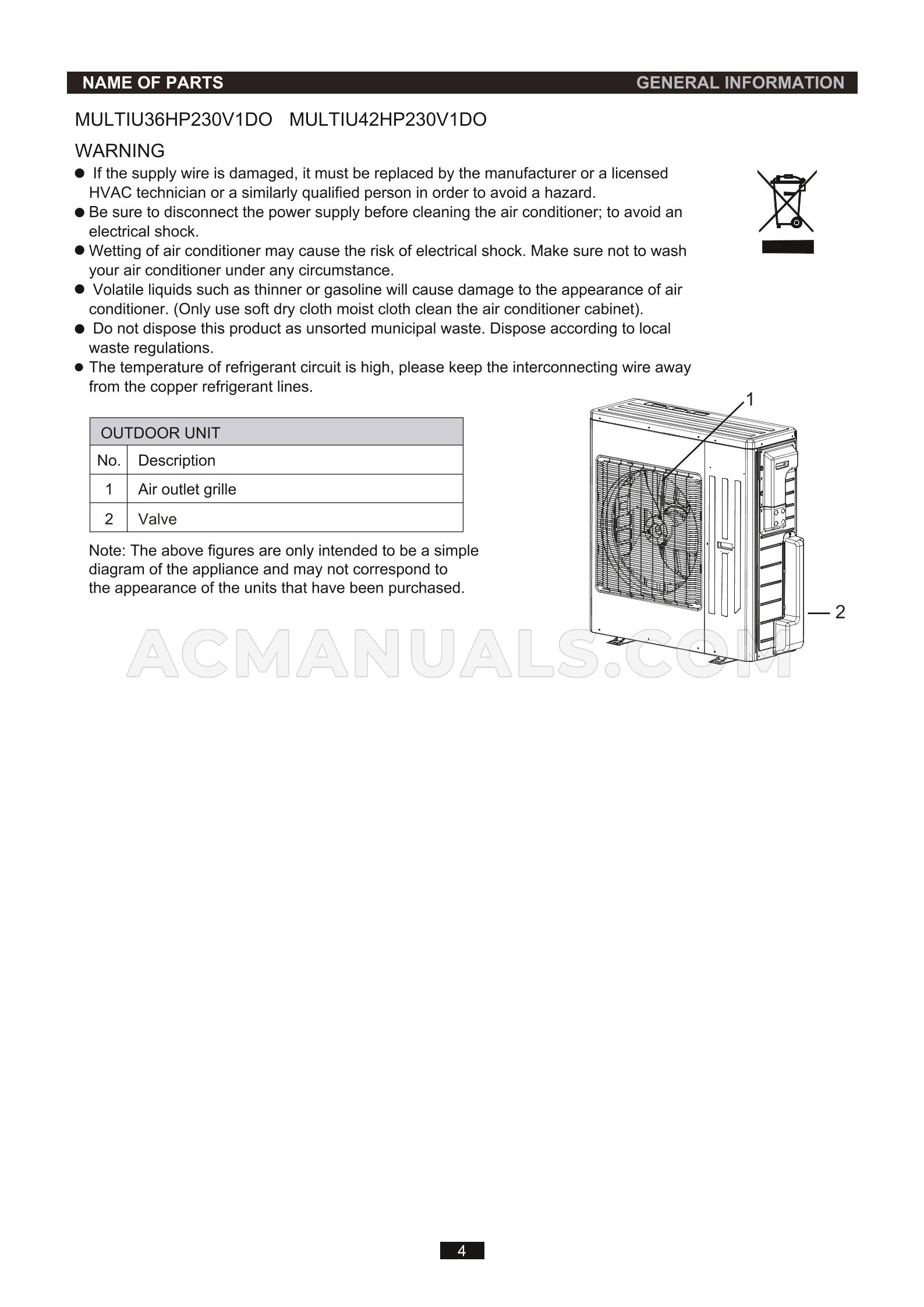 Gree 1309292 Installation and Owners Manual
