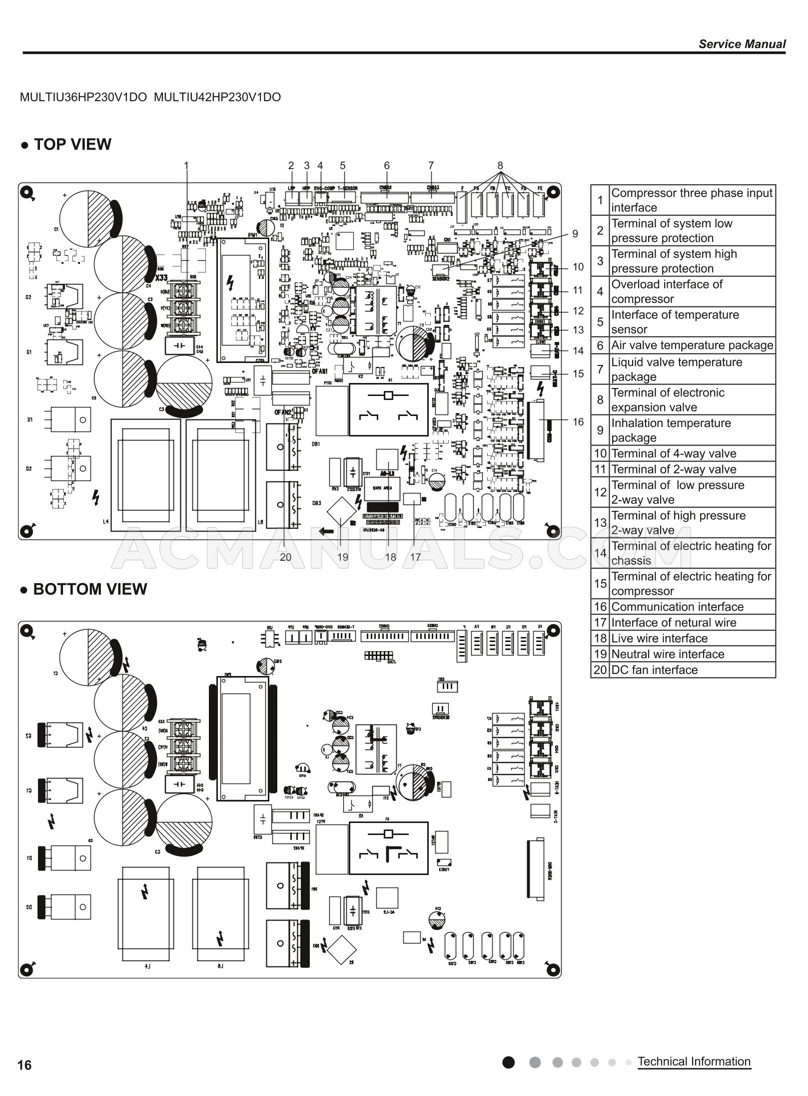 Gree MULTIU24HP230V1DO Service and Parts Manual