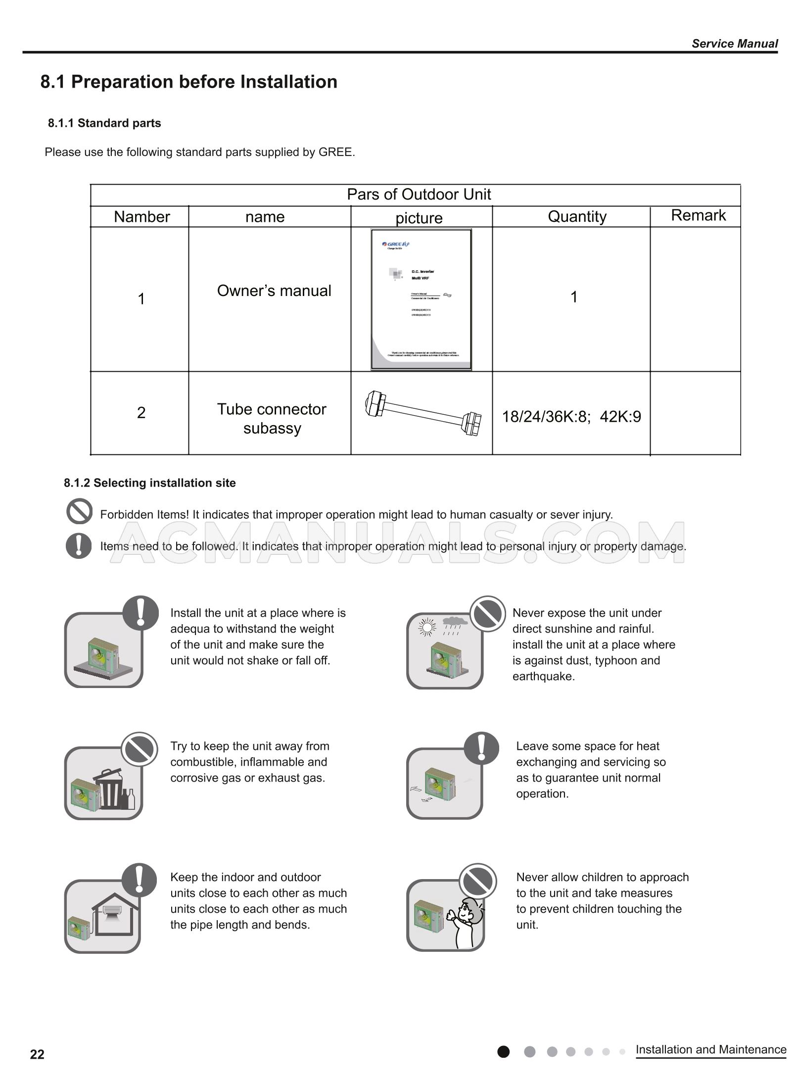 Gree MULTIU24HP230V1DO Service and Parts Manual