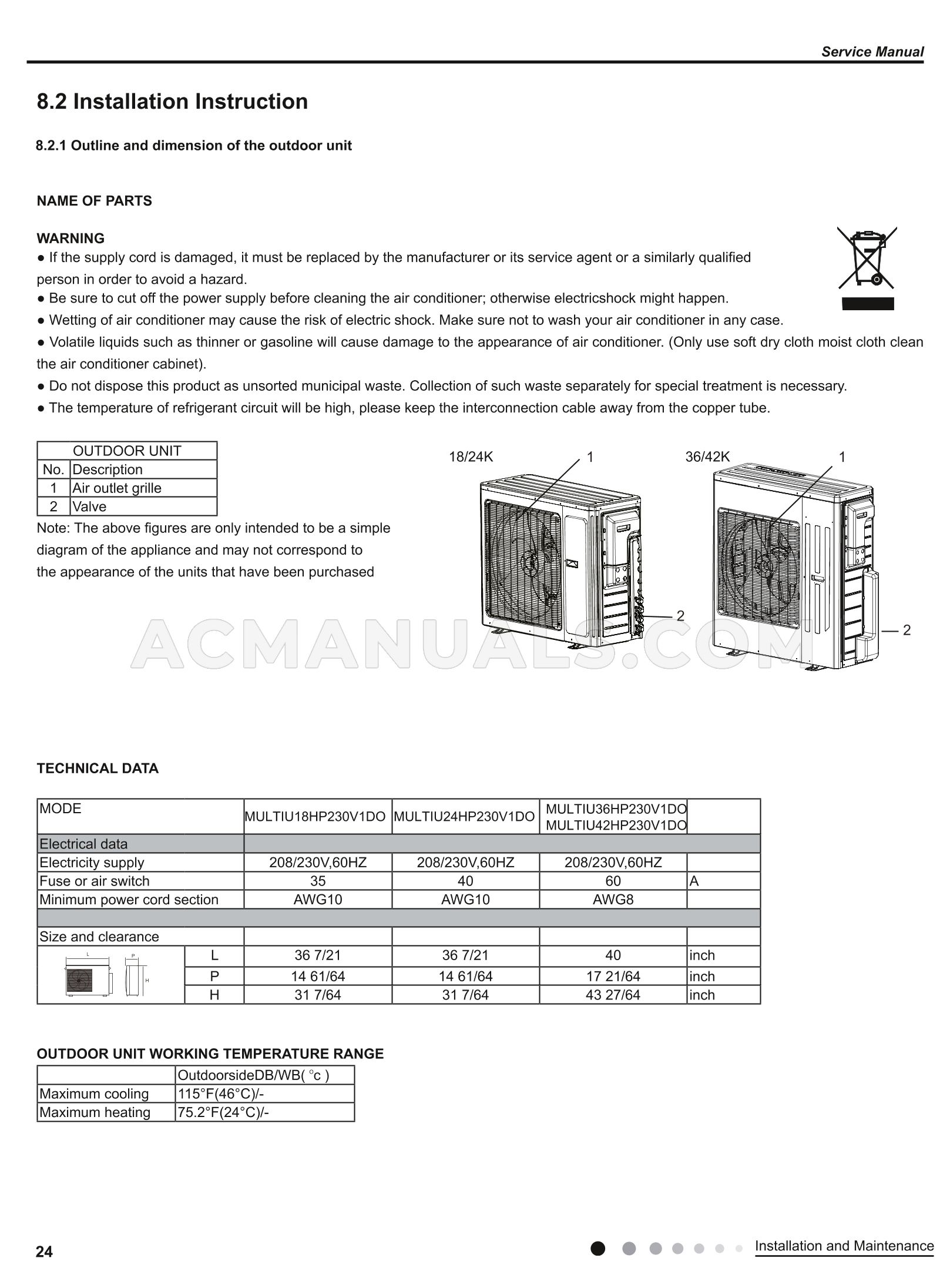 Gree MULTIU24HP230V1DO Service and Parts Manual