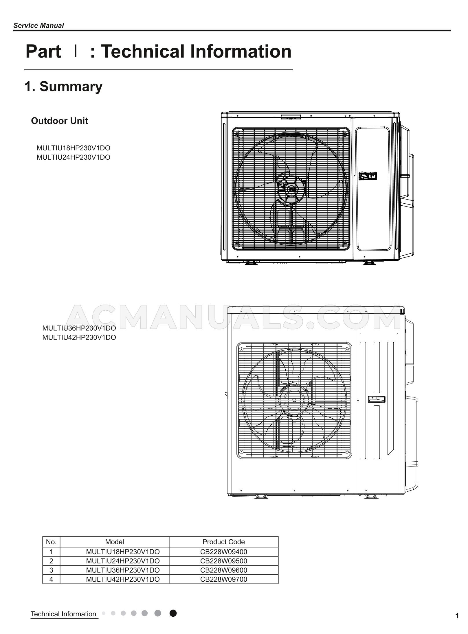 Gree MULTIU24HP230V1DO Service and Parts Manual