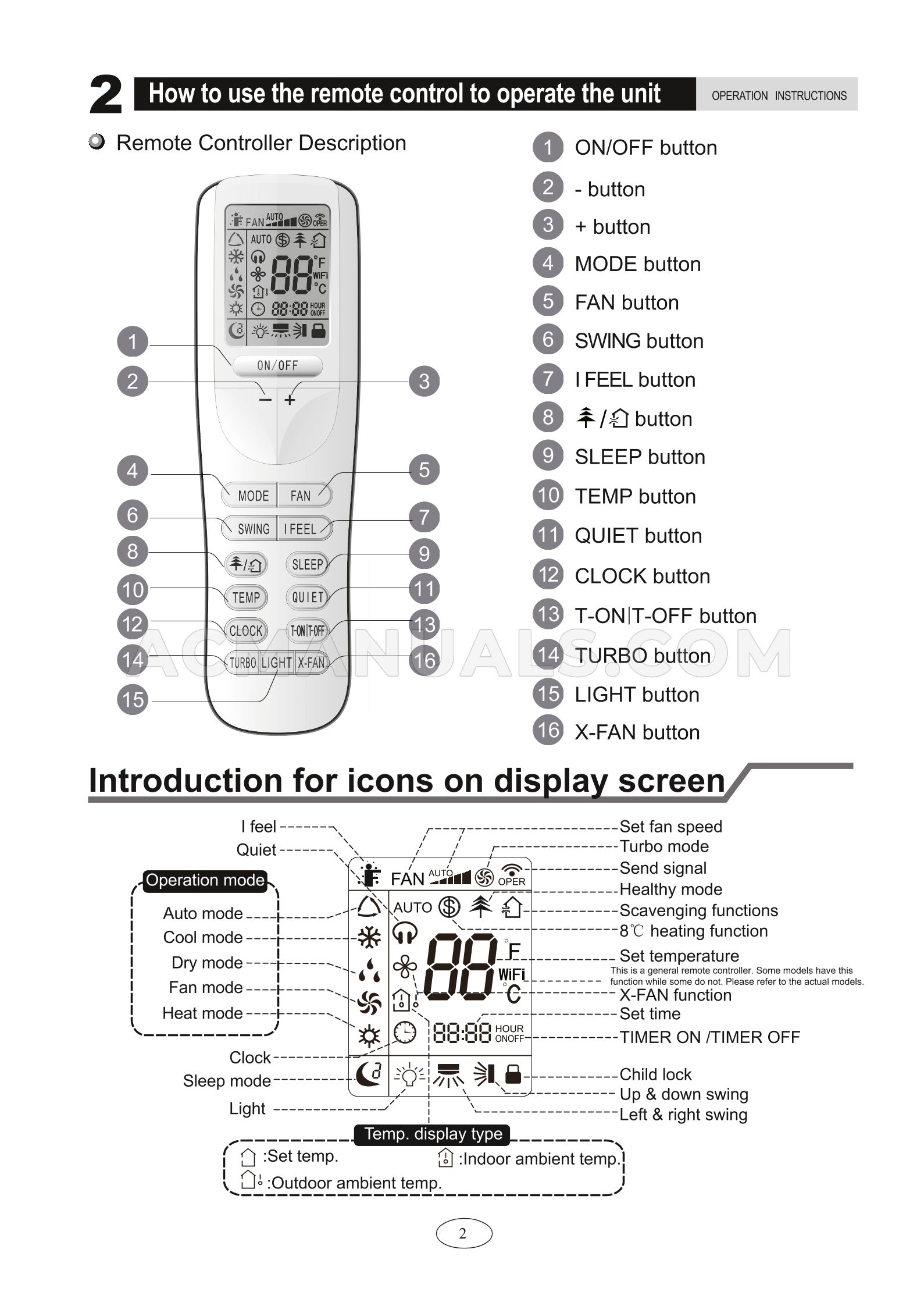 Gree 1309300 Installation and Owners Manual