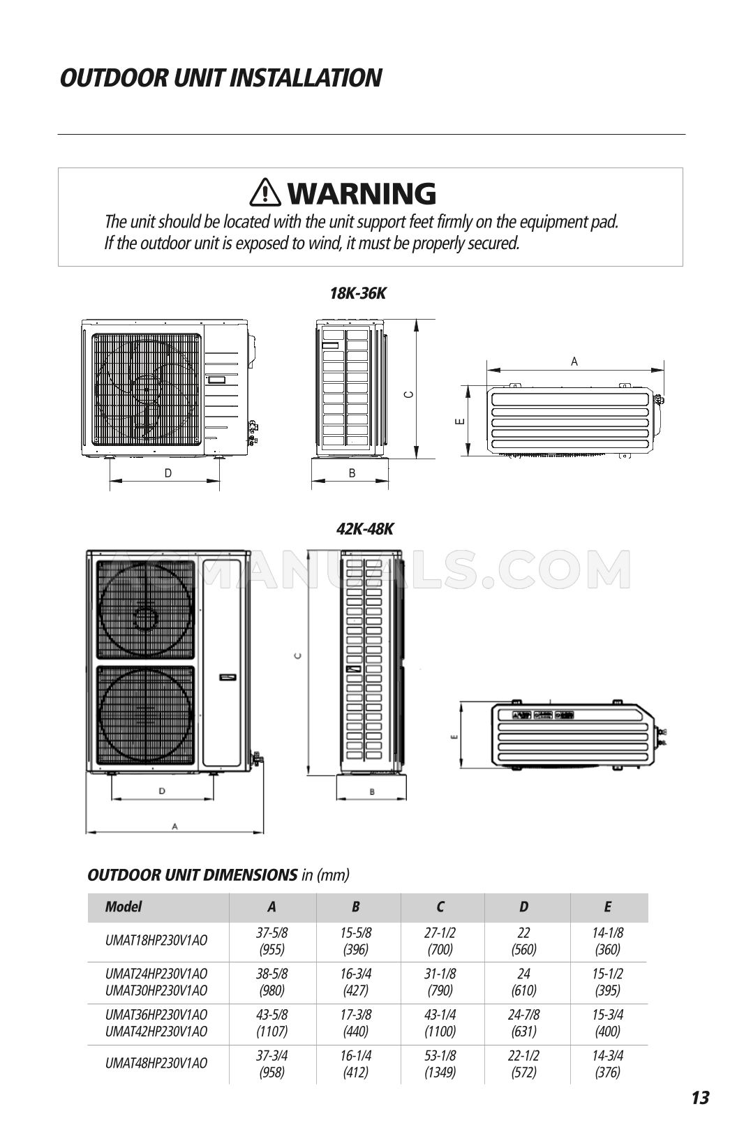 Gree 1309384 Installation Manual