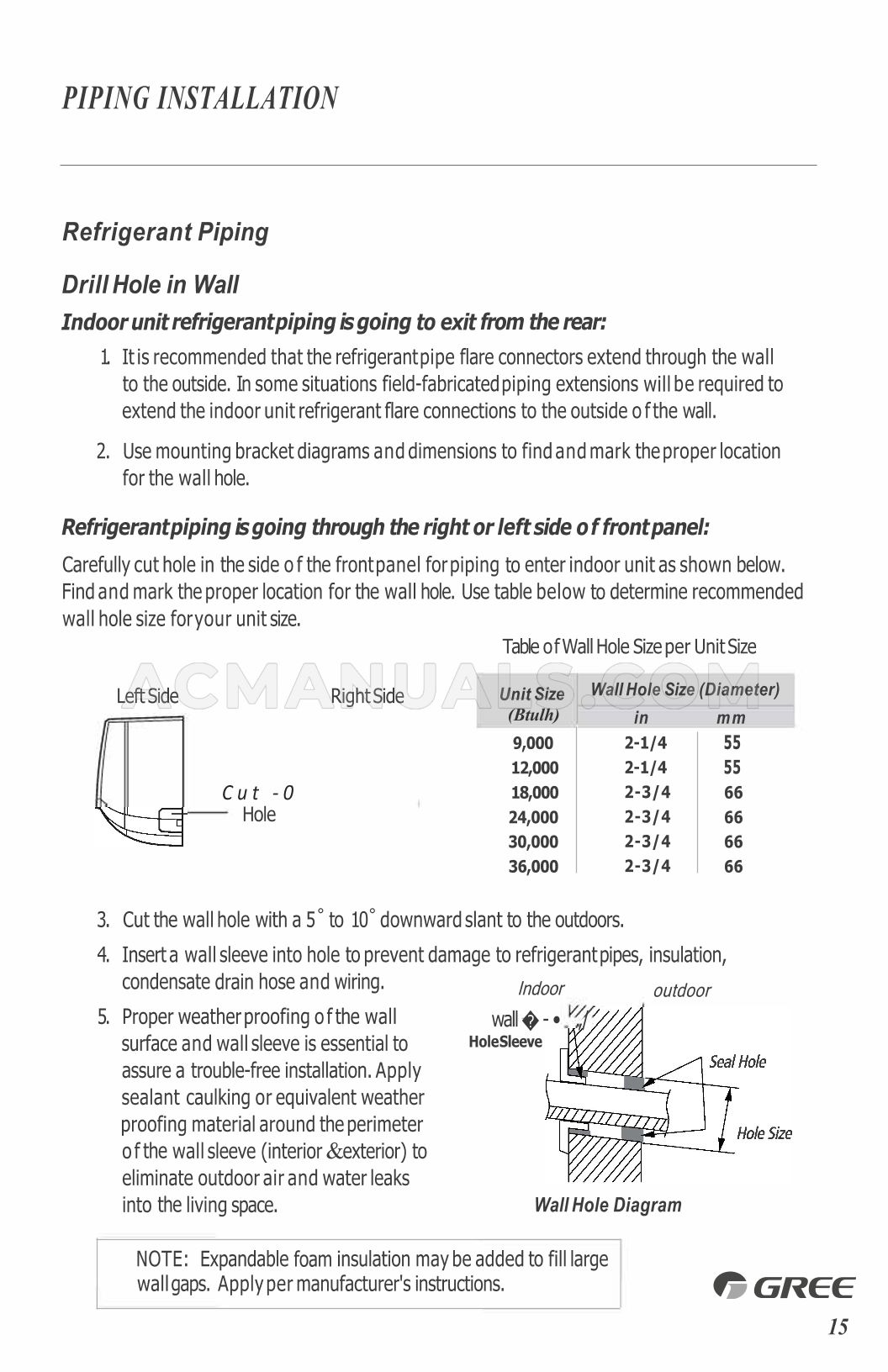 Gree LIVV18HP230V1AHW Livo GEN3 Installation Instructions