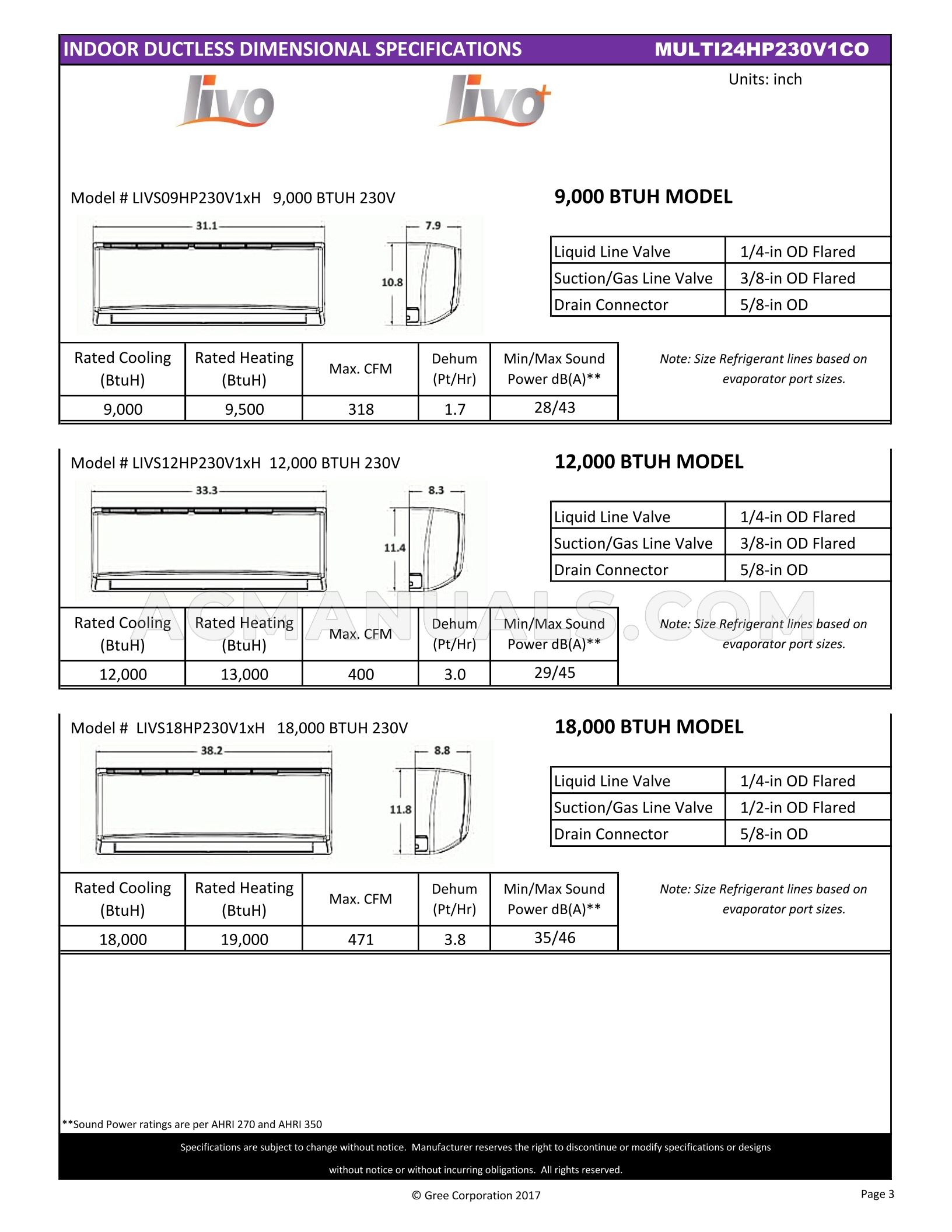 Gree MULTI24HP230V1CO Specifications Sheet