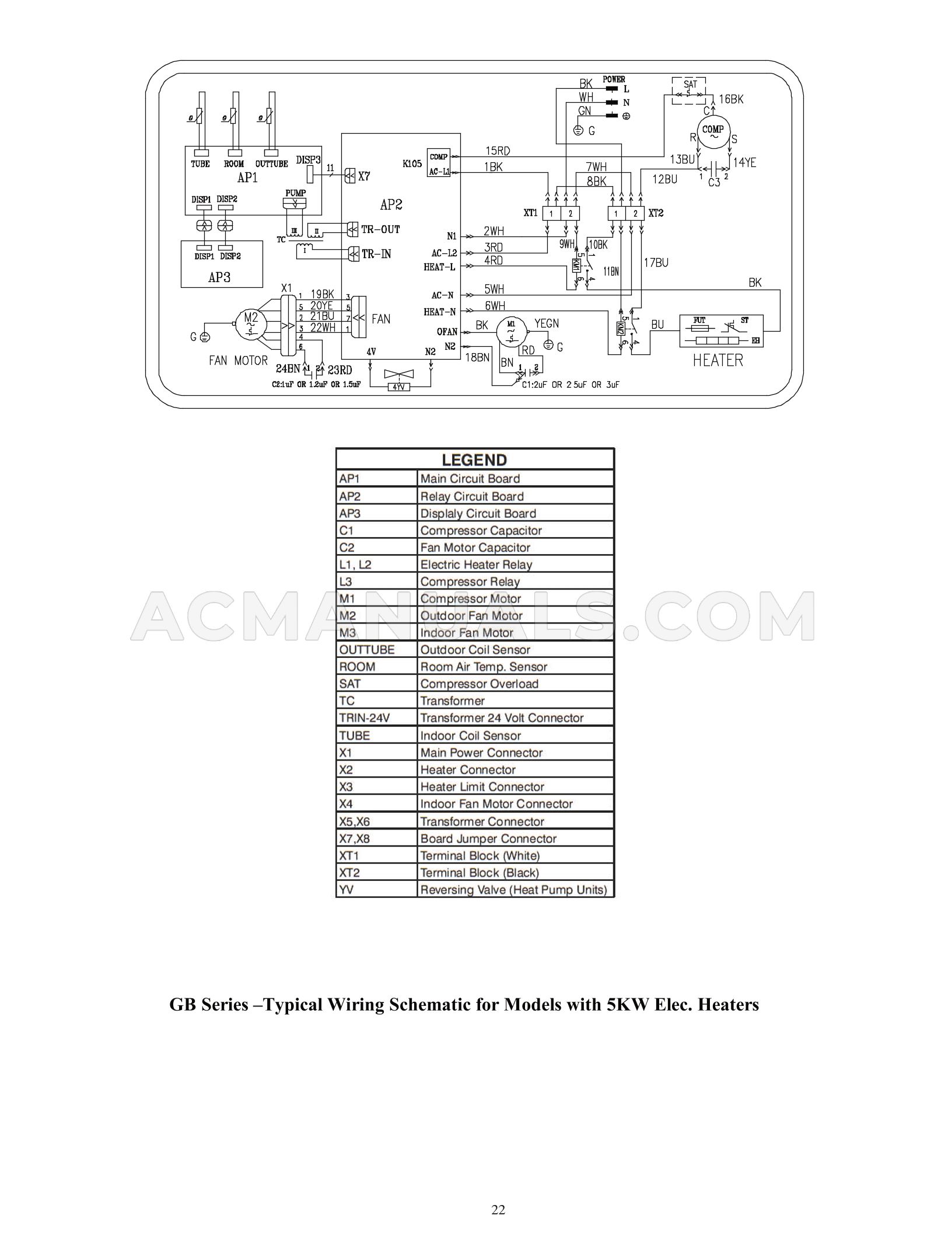 Gree ETAC12HP230V30AA E-TAC Installation and Operating Instructions