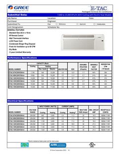 Gree ETAC15HC265V20AA E-TAC PTAC Air Conditioners