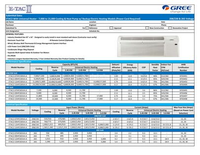 Gree ETAC212HP230VACP ETAC II Specifications Sheet
