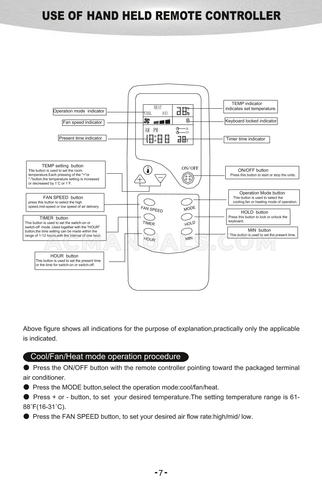 Islandaire EZ42152231S46AA EZ 42 Installation Instructions