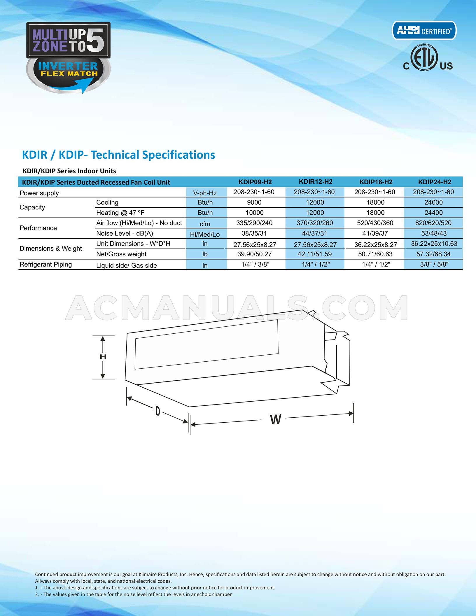 Klimaire 1177714 Spec Sheet