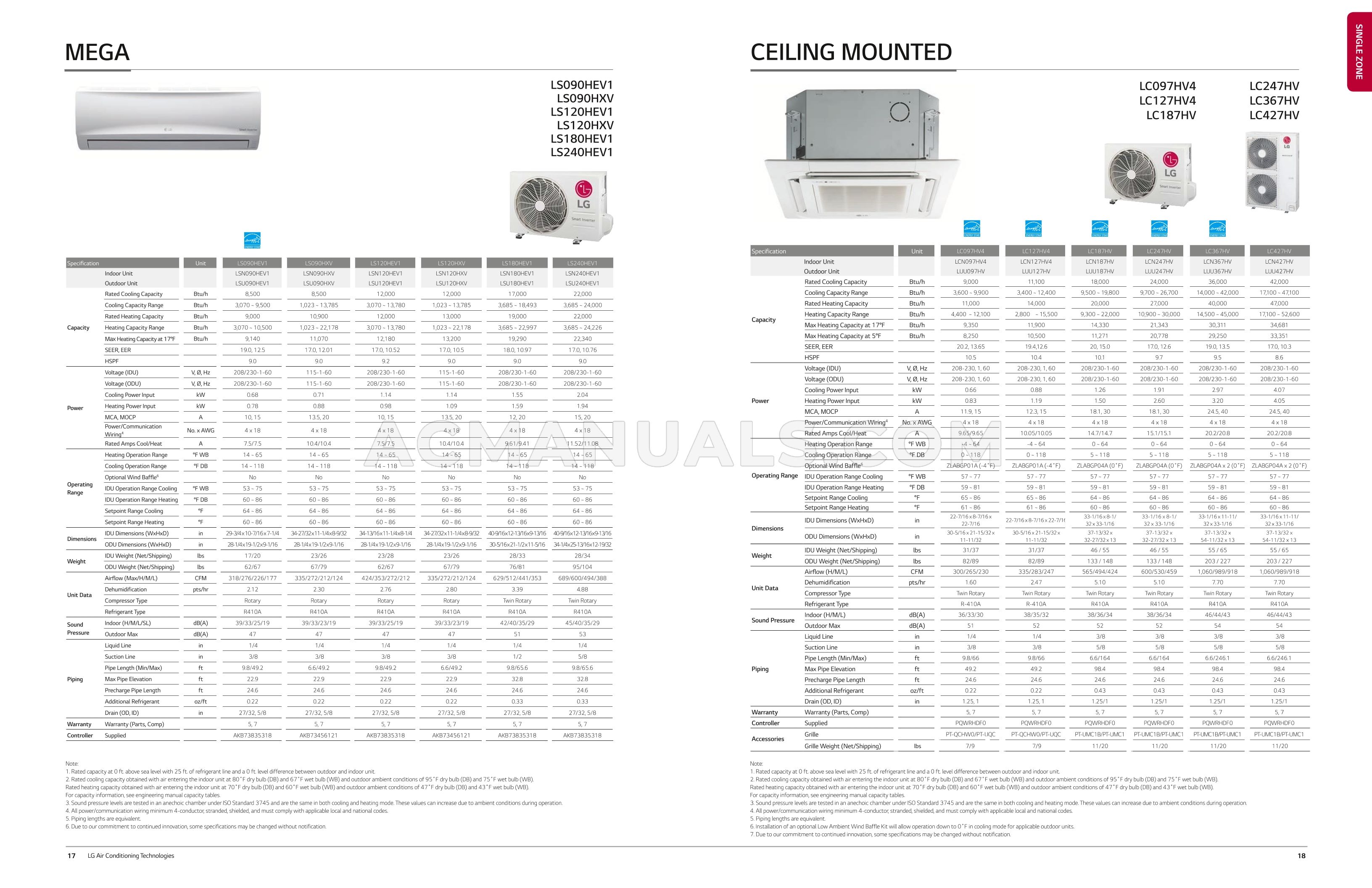 LG LMN248HVT Full Line Catalog