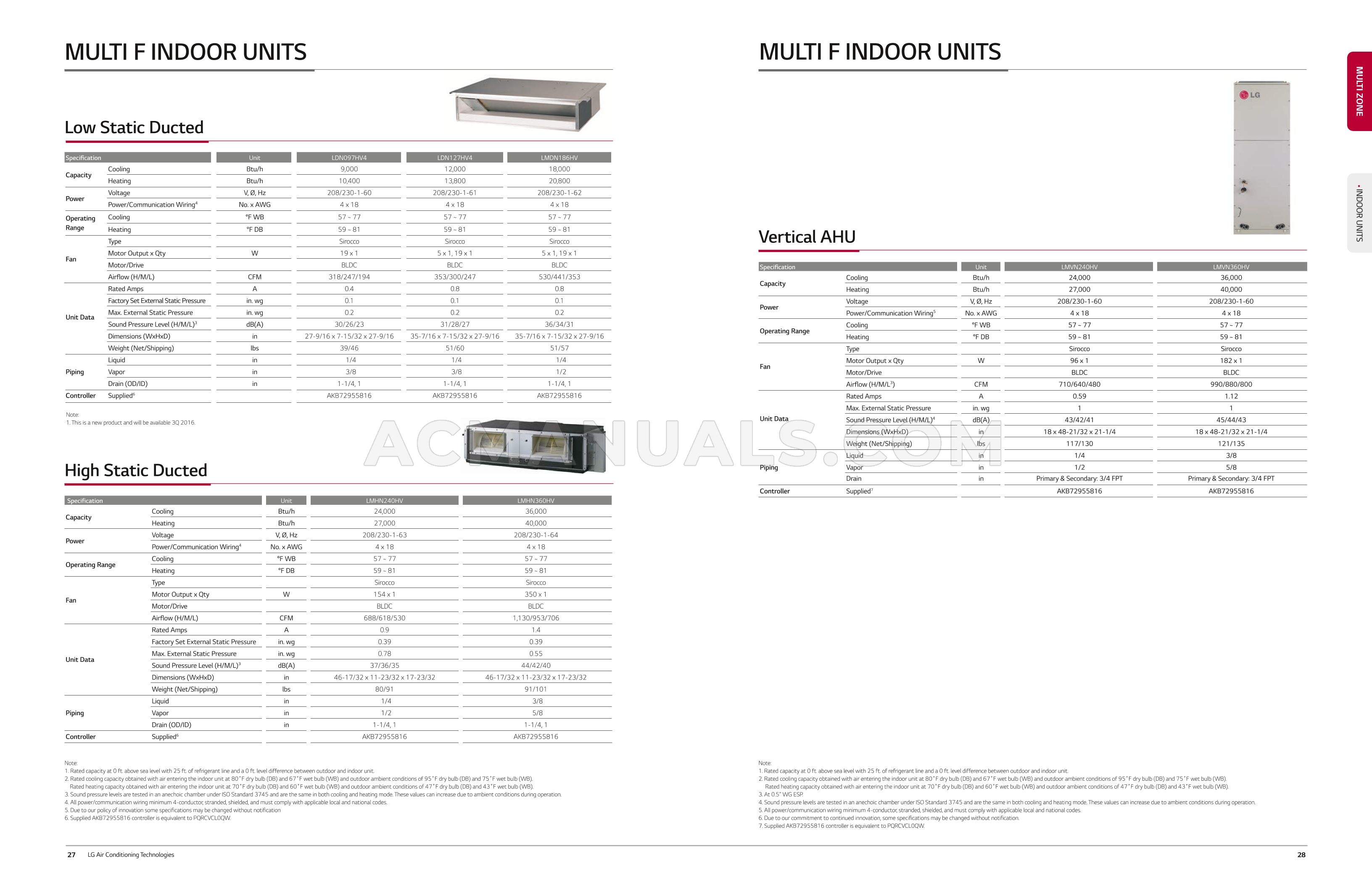 LG LMN248HVT Full Line Catalog