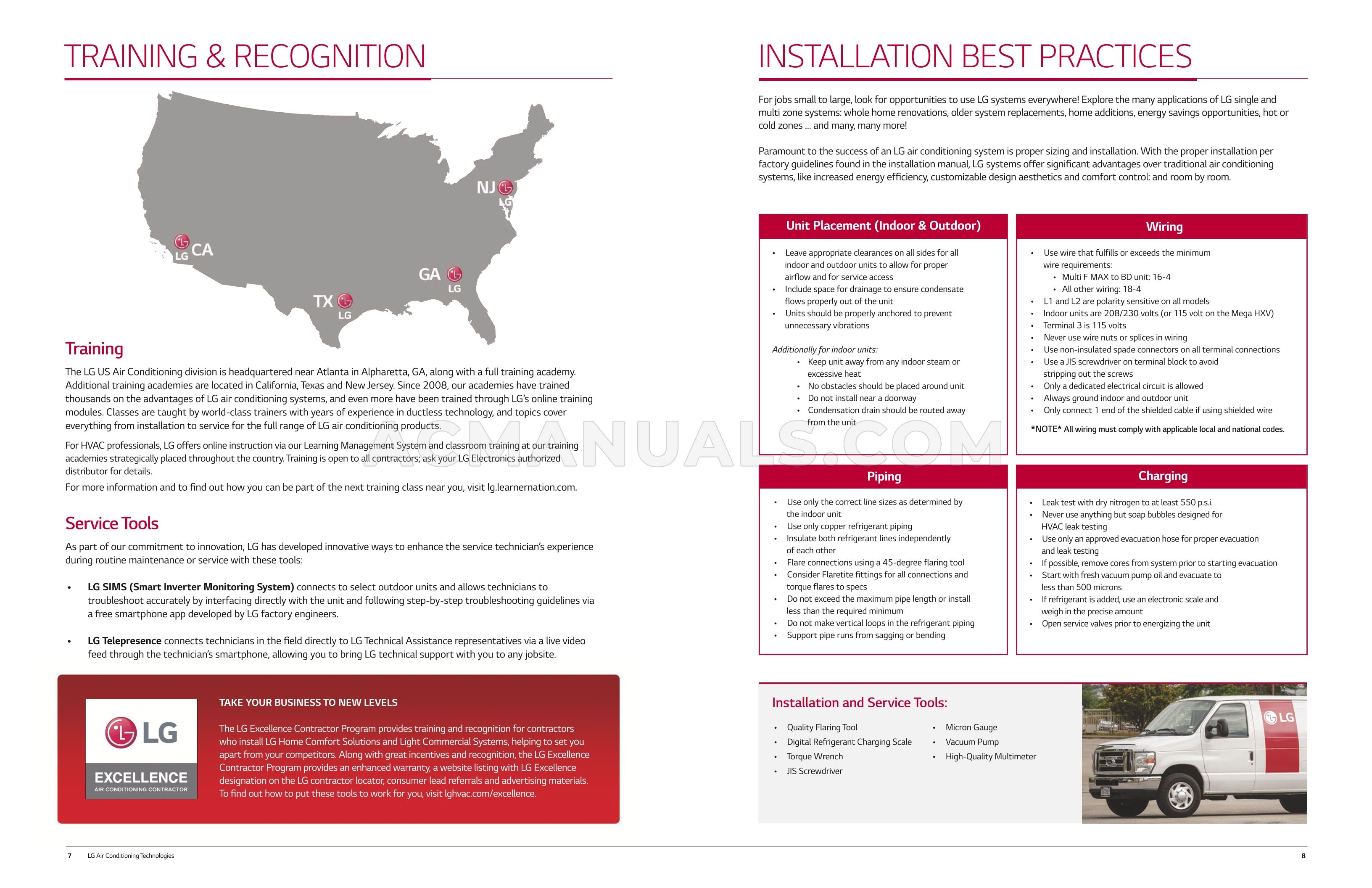 LG LMN248HVT Full Line Catalog